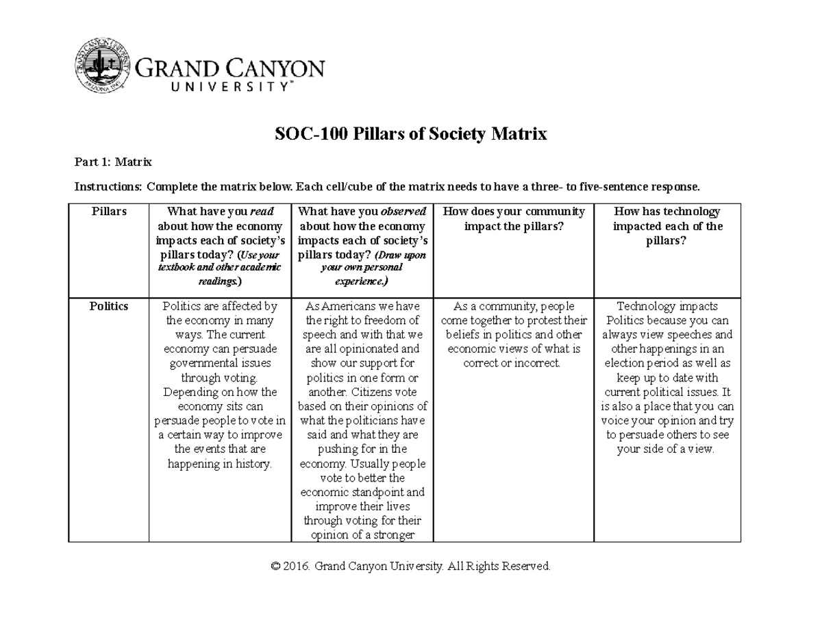 Pillarsof Society Matrix - SOC-100 Pillars of Society Matrix Part 1 ...