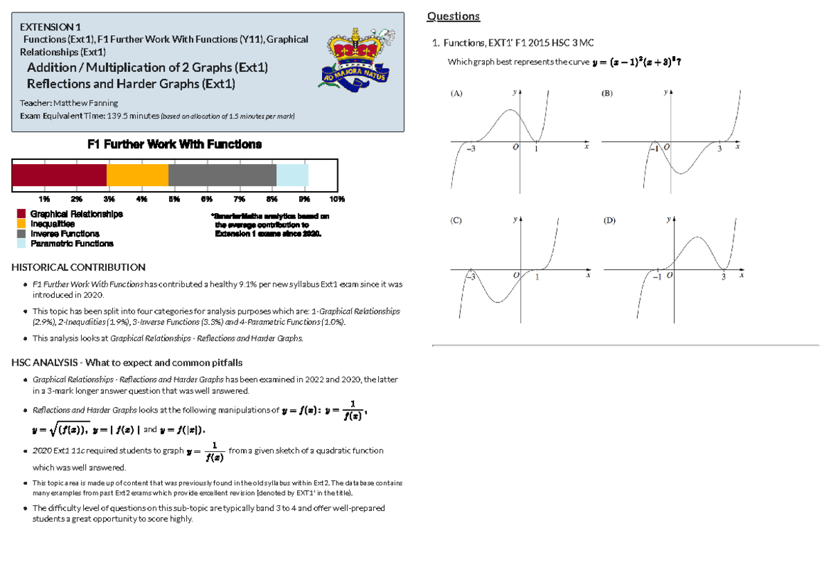 F1.1 Graphs Addition Mulitplication Reflections Harder Graphs ...