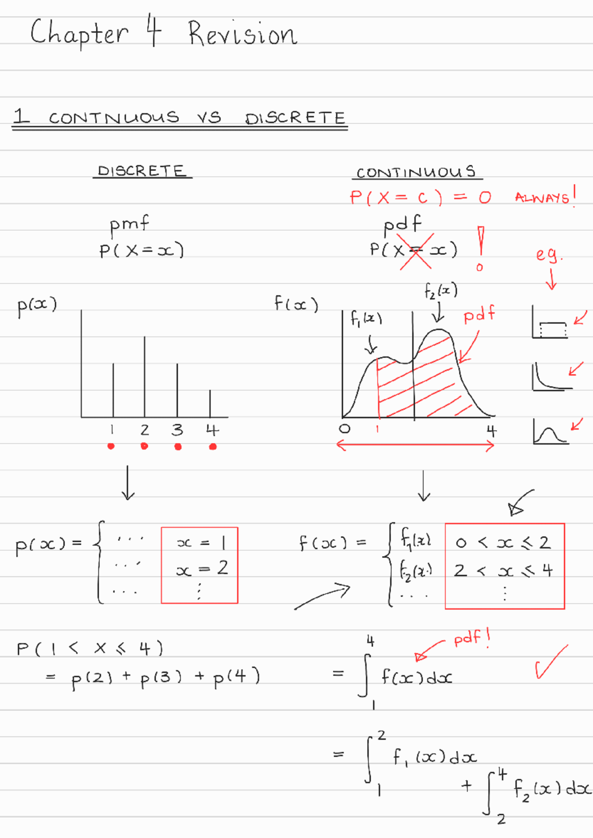 Chapter 4 Revision Notes - Chapter 4 Revision 1 CONTNUOUS vs DISCRETE ...