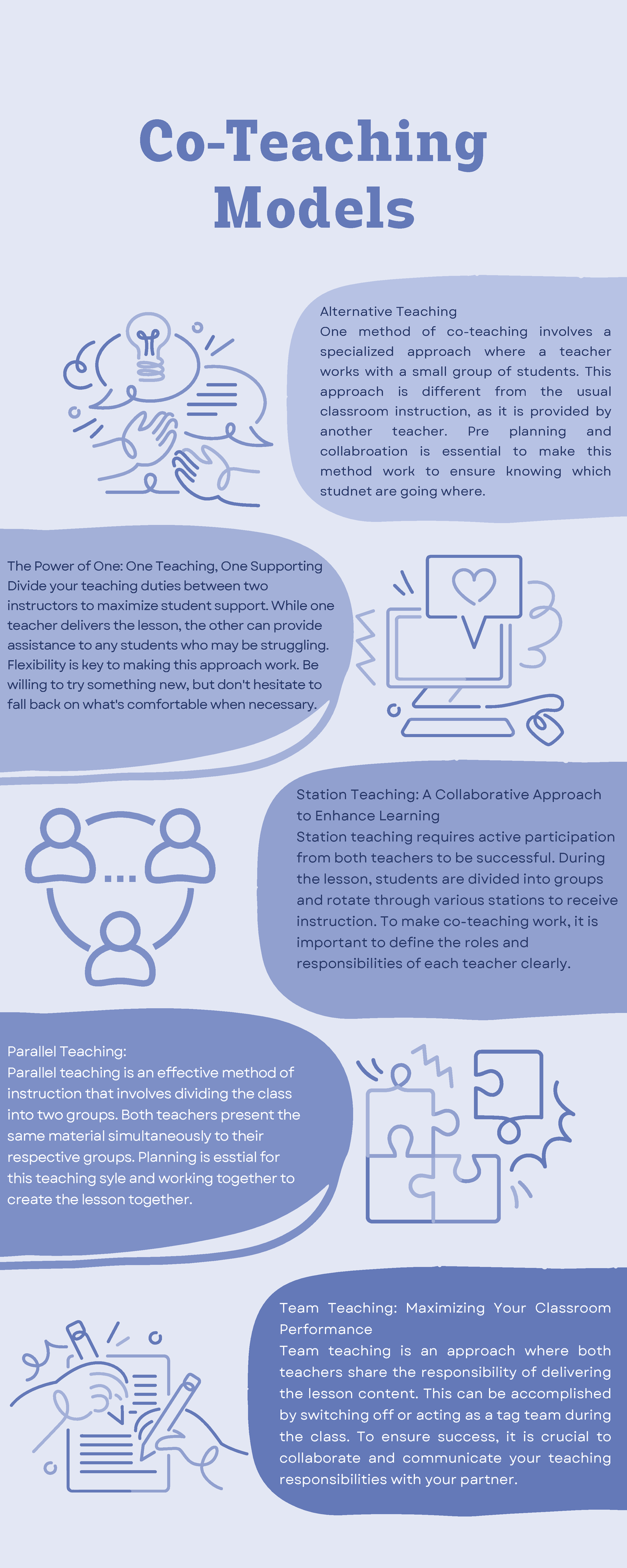 Blue Simple Effective Communication Infographic - Co-Teaching Models Alternative Teaching One ...
