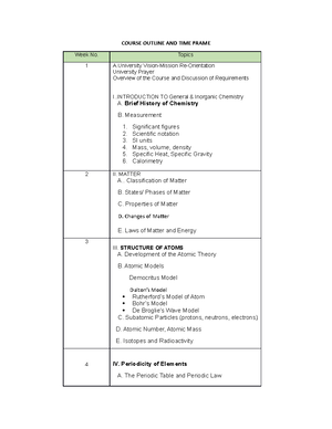 CHEM101A Gen Chem-Nomenclature of Ions, Acids, Covalent and Ionic ...