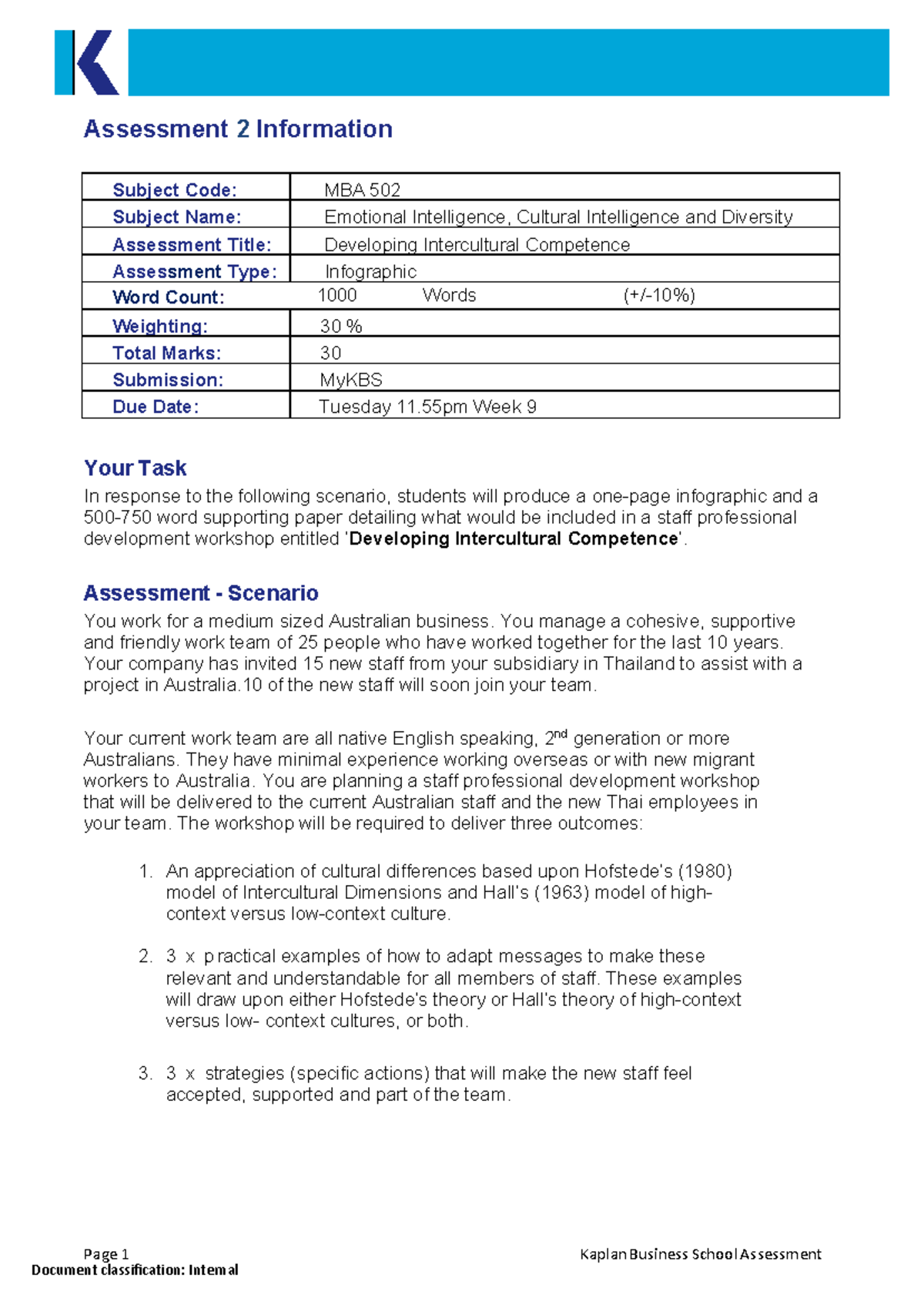 MBA502 T2 2022 A2 - assessment - Page 1 Kaplan Business School ...