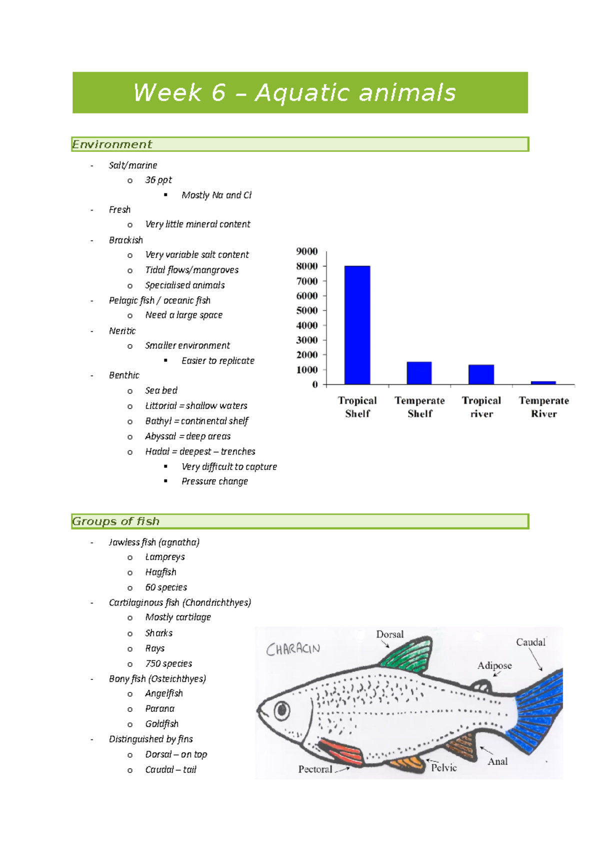 Week 6 - notes - Week 6 – Aquatic animals Environment - Salt/marine o ...