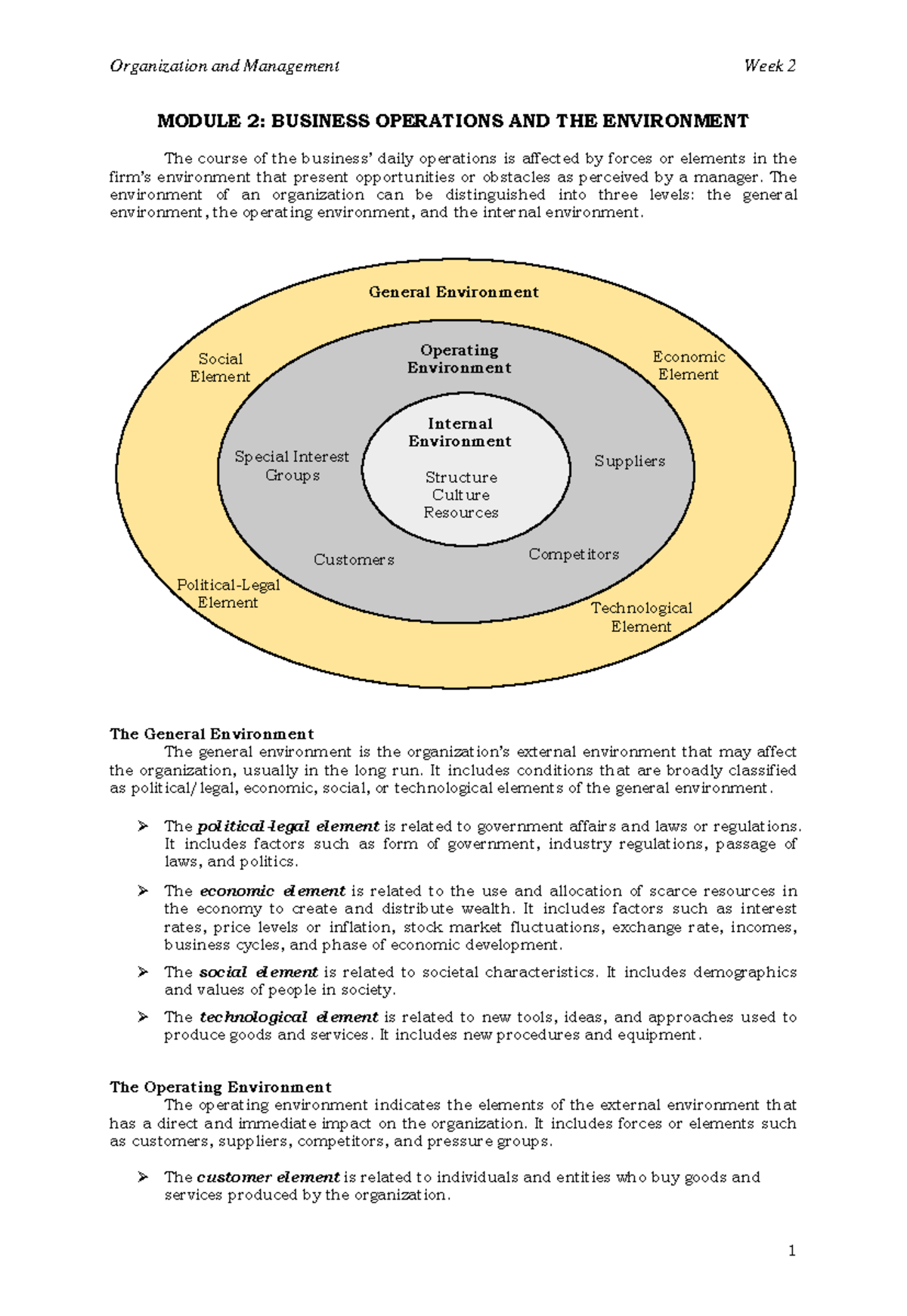 Module 2 - Business Operations and the Environment - Organization and ...