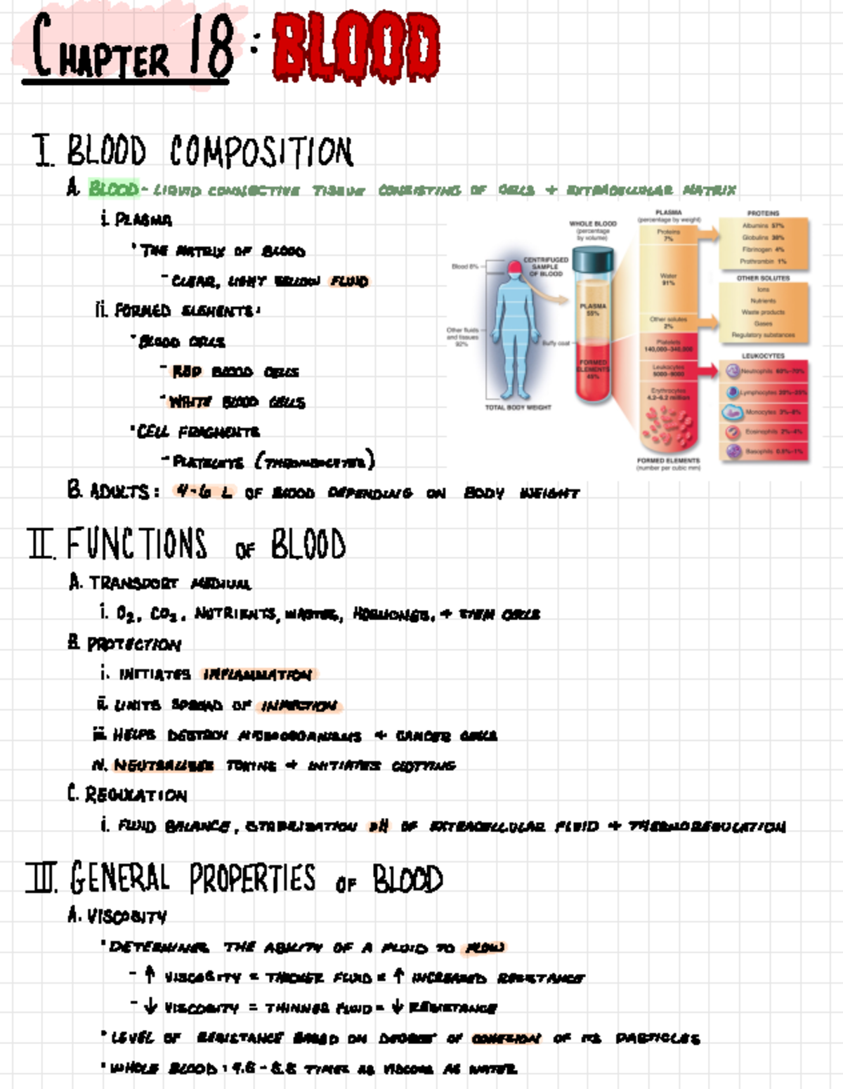 Blood - CHAPTER 18:Gesifiri BORIONDISTRI I. BLOOD COMPOSITION A. BLOOD ...
