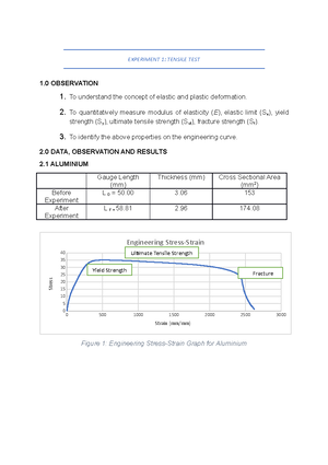 G1 Charpy V- Notch Impact TEST Lab Report - INTERNATIONAL ISLAMIC ...