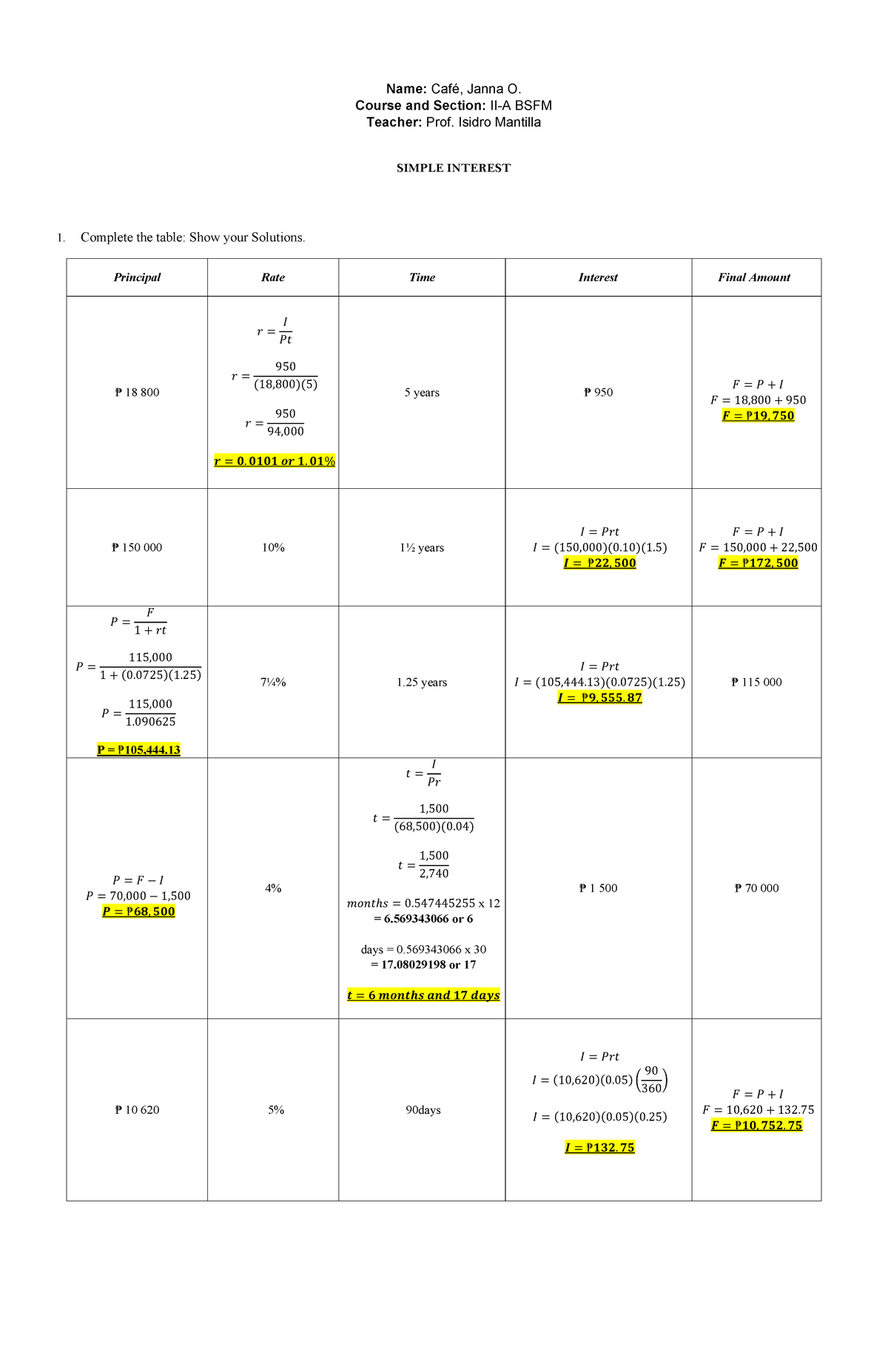 Cafe, Janna O - Assignment INVEMATH - Name: CafÈ, Janna O. Course and ...