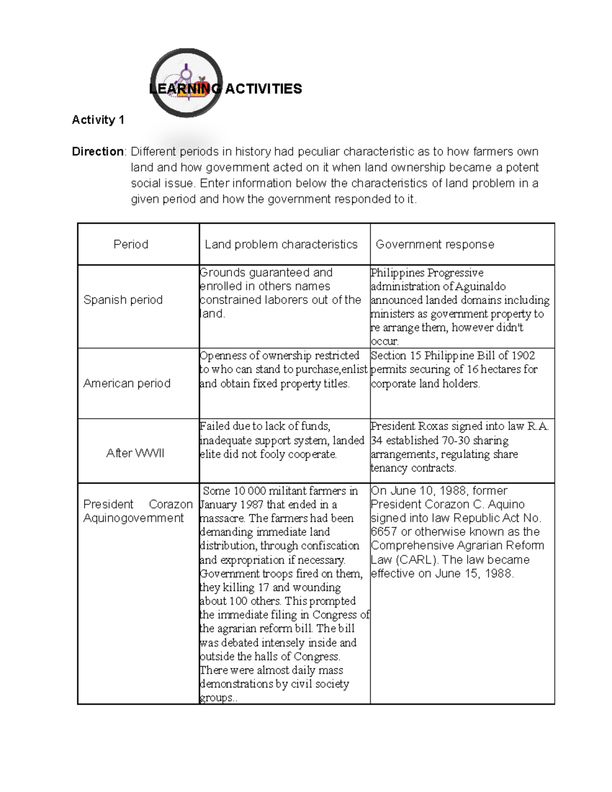Paidomama, Ge2 Topic 7 learning Activities - LEARNING ACTIVITIES Activity 1 Direction: Different ...