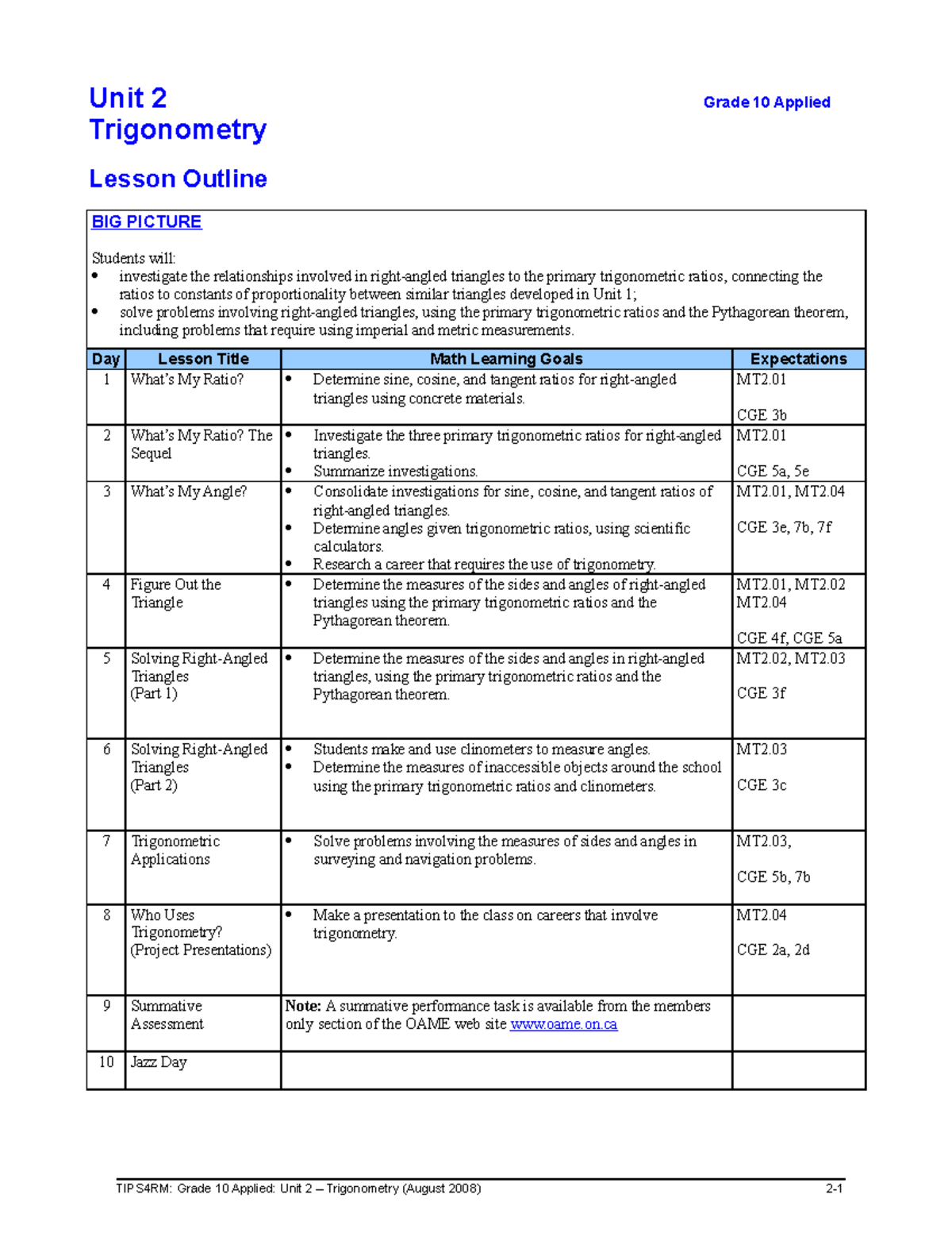 Unit2 Trigonometry-worksheet perfect for studying for test - Unit 2 ...