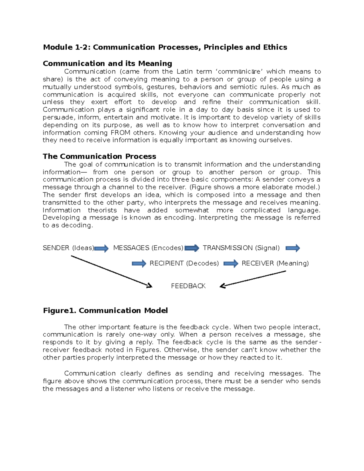Purposive PRE-LIM - Module 1-2: Communication Processes, Principles and ...