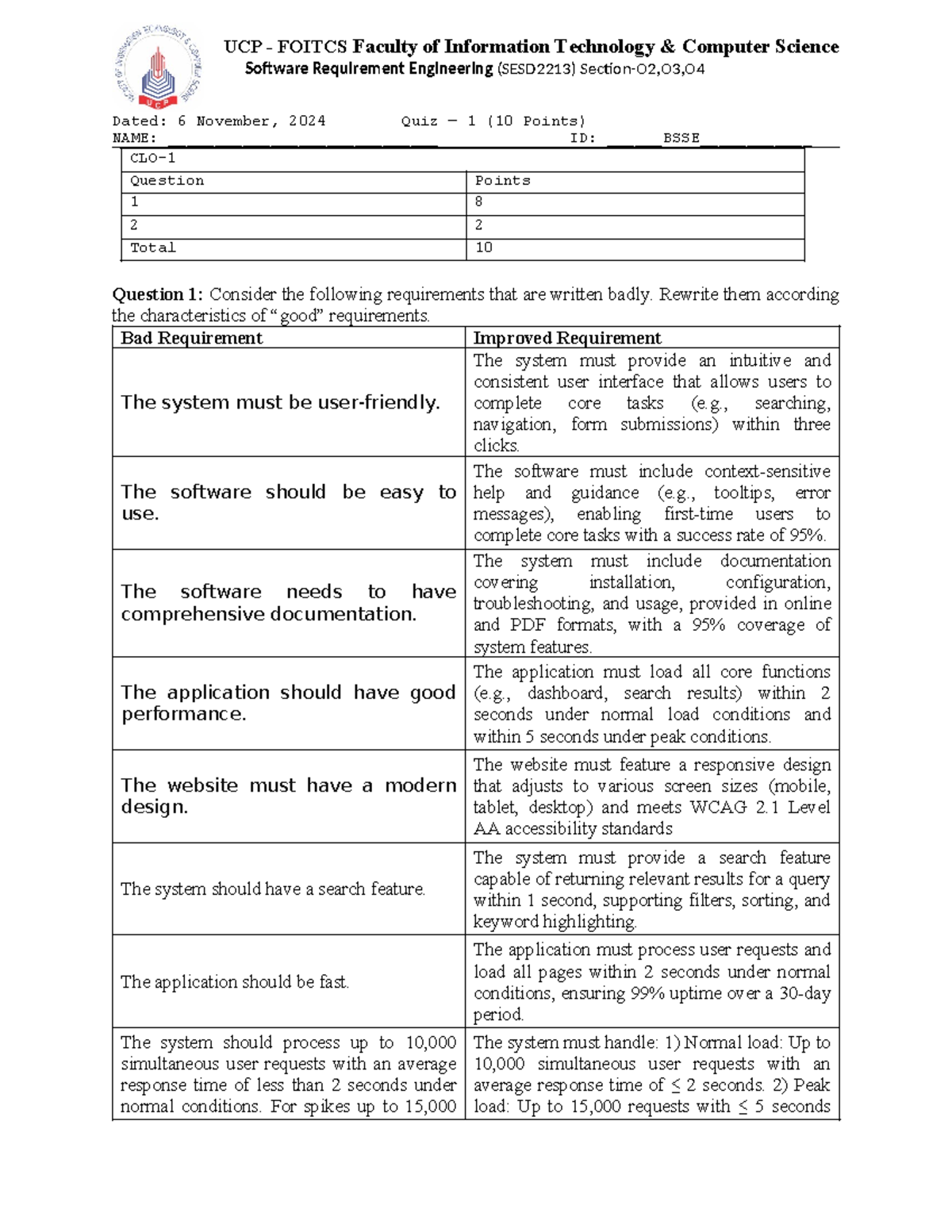 Solution quiz 1 - best - UCP - FOITCS Faculty of Information Technology ...