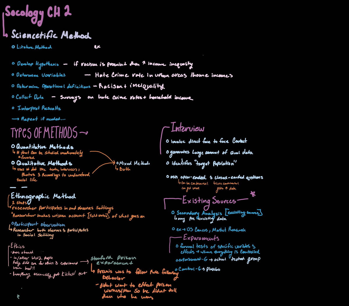 Scientific Method In Sociology Notes INST 2015 Studocu scientific-method-in-sociology-notes-inst-2015-studocu