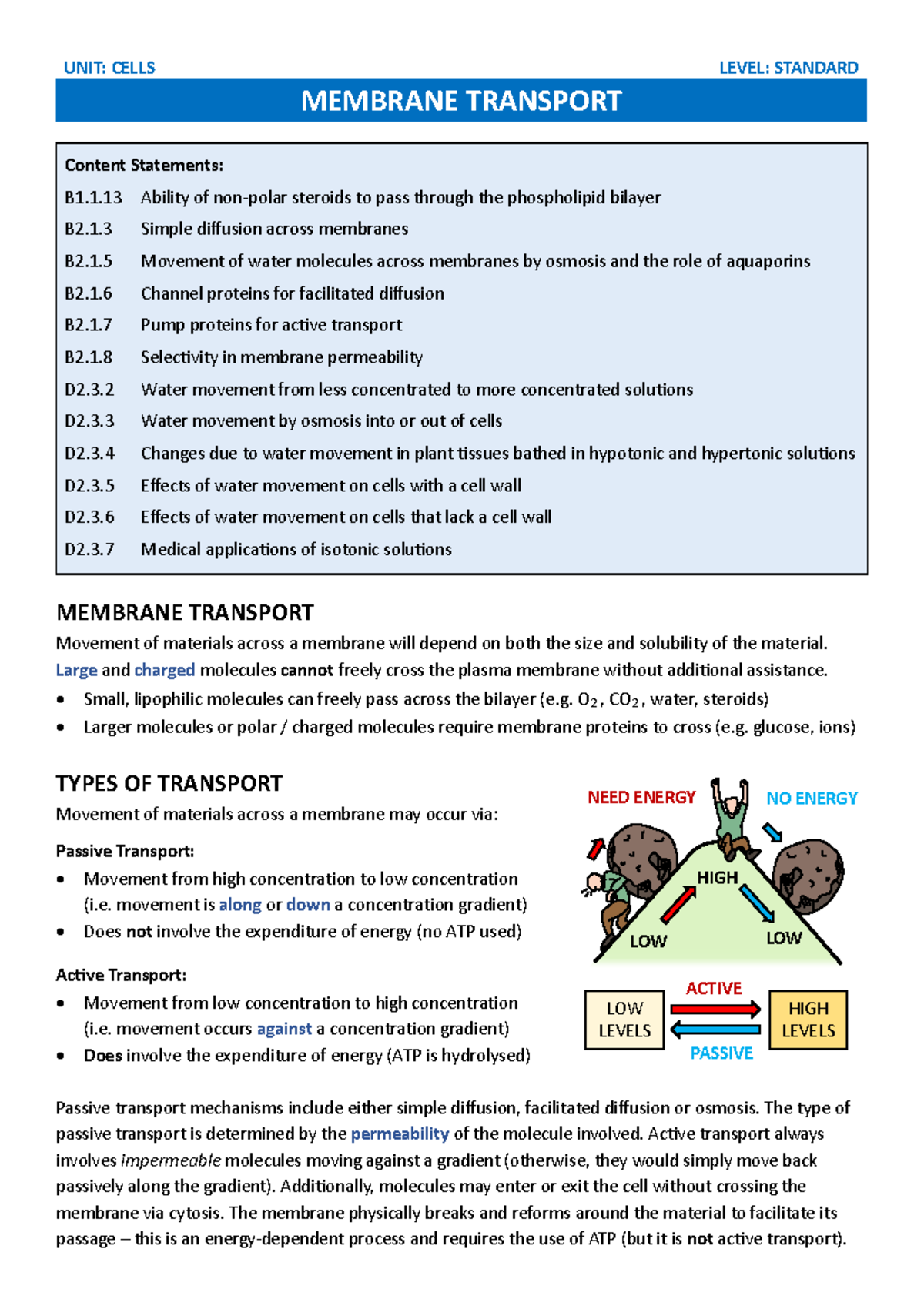2.5 Membrane Transport - UNIT: CELLS LEVEL: STANDARD MEMBRANE TRANSPORT ...
