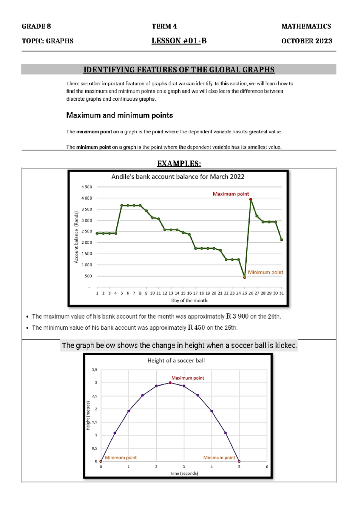 GR 8- Graphs Lesson 1 B - NOTES AND WORKSHEETS - GRADE 8 TERM 4 ...