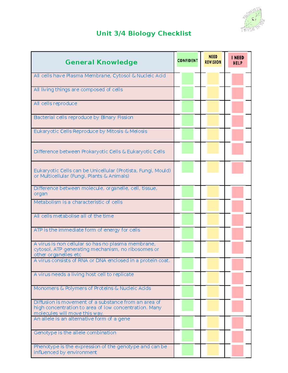 3/4 checklist biology - Unit 3/4 Biology Checklist General Knowledge ...