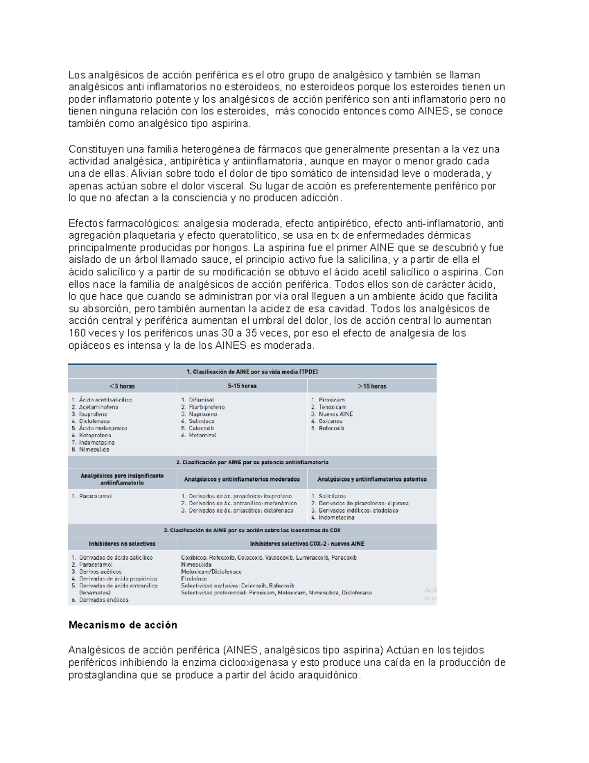 Aines - aine - Los analgésicos de acción periférica es el otro grupo de ...