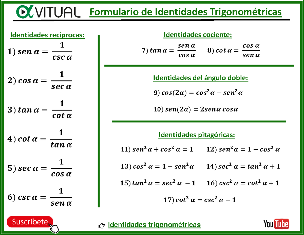 Identidades Trigonométricas Vitual Universitario - 7 ) tan 𝛼 = 𝑠𝑒𝑛 𝛼 ...