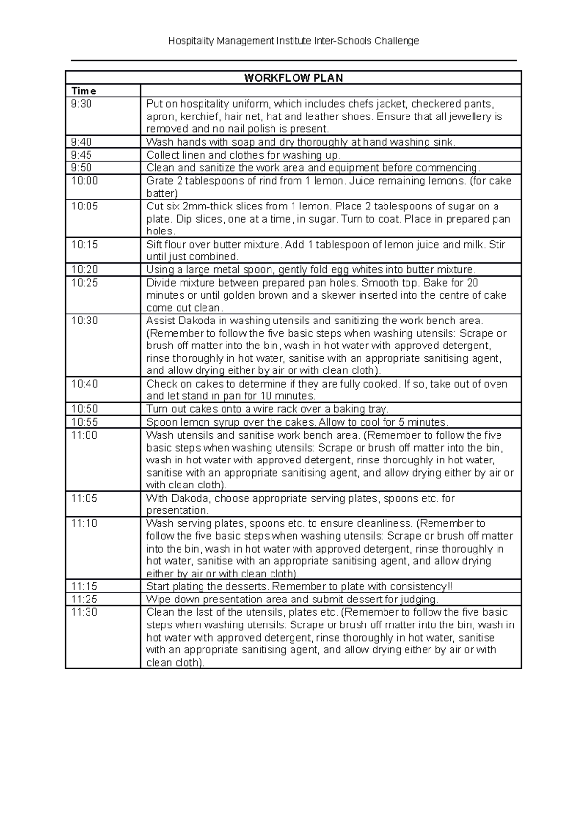 Work Flow Plan - HMI Challenge copy - WORKFLOW PLAN Time 9:30 Put on ...