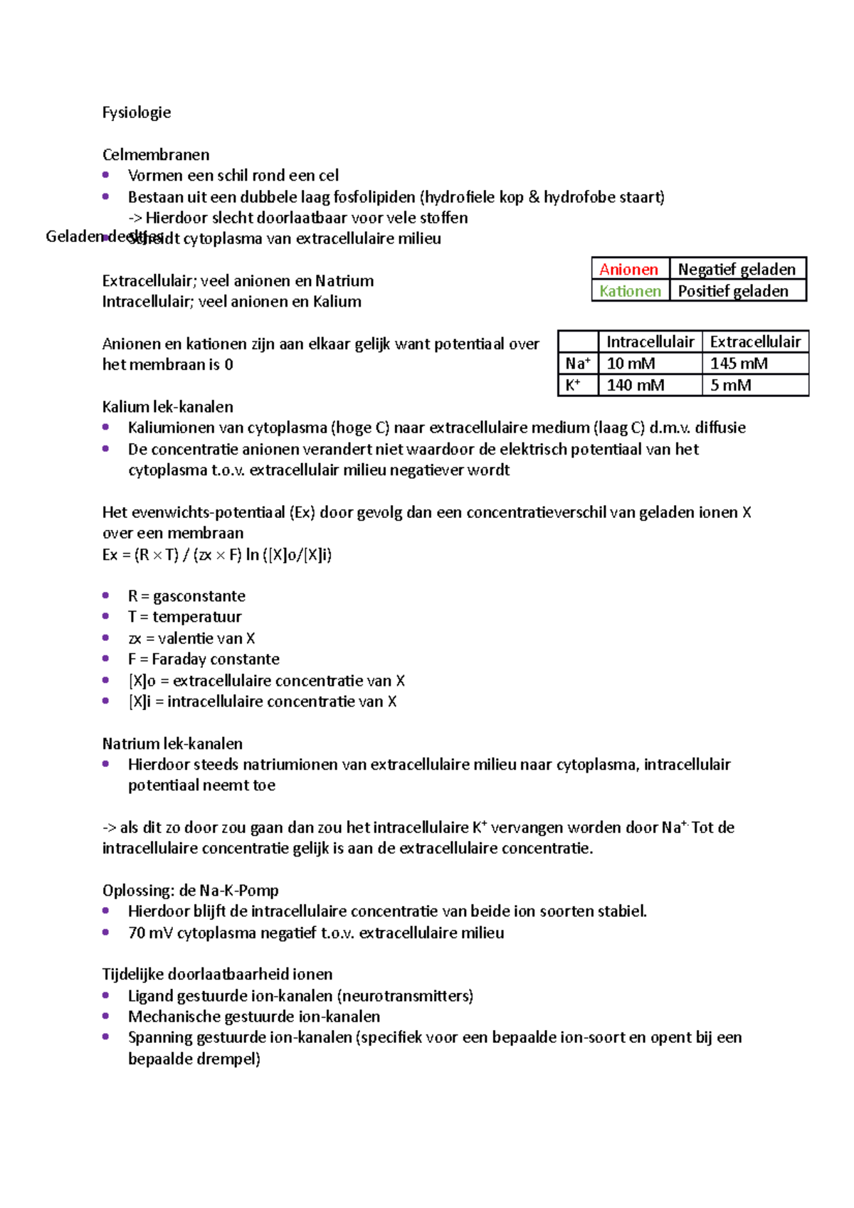 Fysiologie - Fysiologie Celmembranen Vormen een schil rond een cel ...