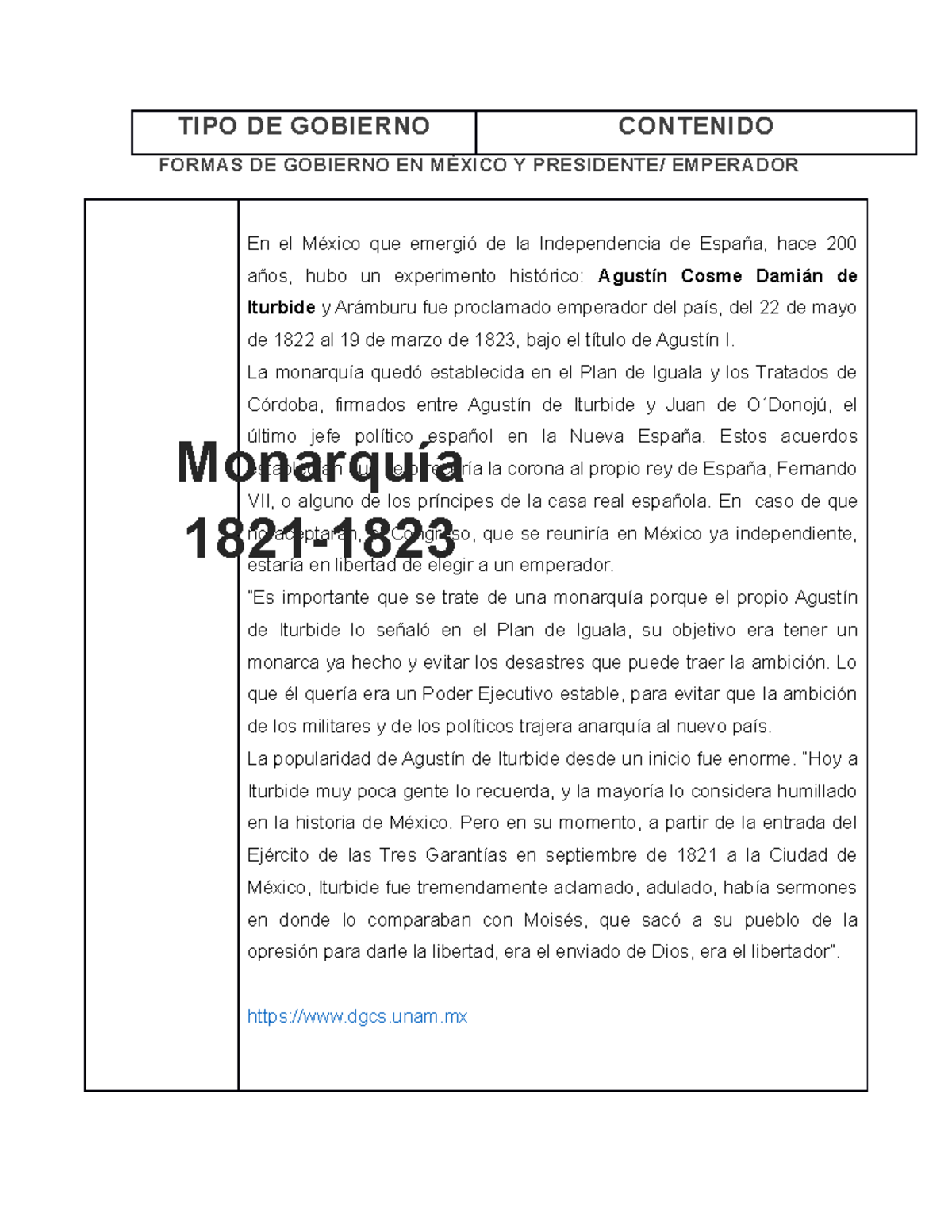 cuadro comparativo Formas de gobierno en México - TIPO DE GOBIERNO CONTENIDO FORMAS DE GOBIERNO ...