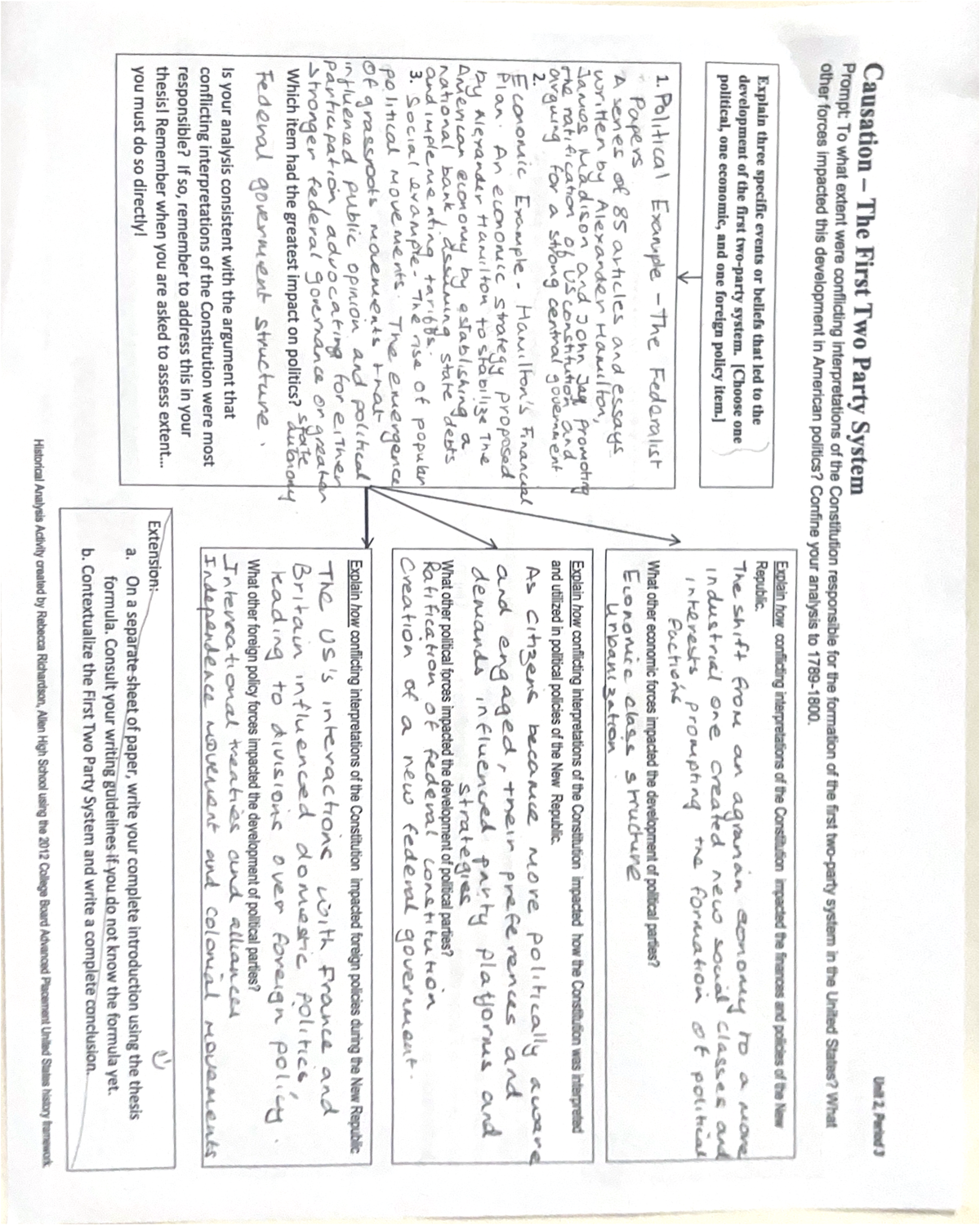 Causation - The First Two Party System - development of the first ...