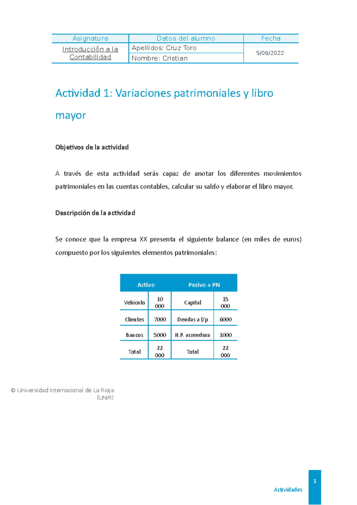 Actividad 1 Variaciones patrimoniales y libro mayor - Introducción a la ...