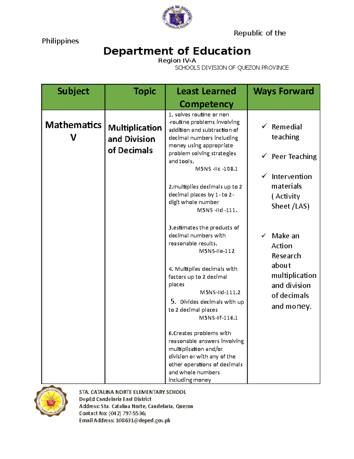 Math-least-learned - Bjj - Republic of the Philippines Department of ...