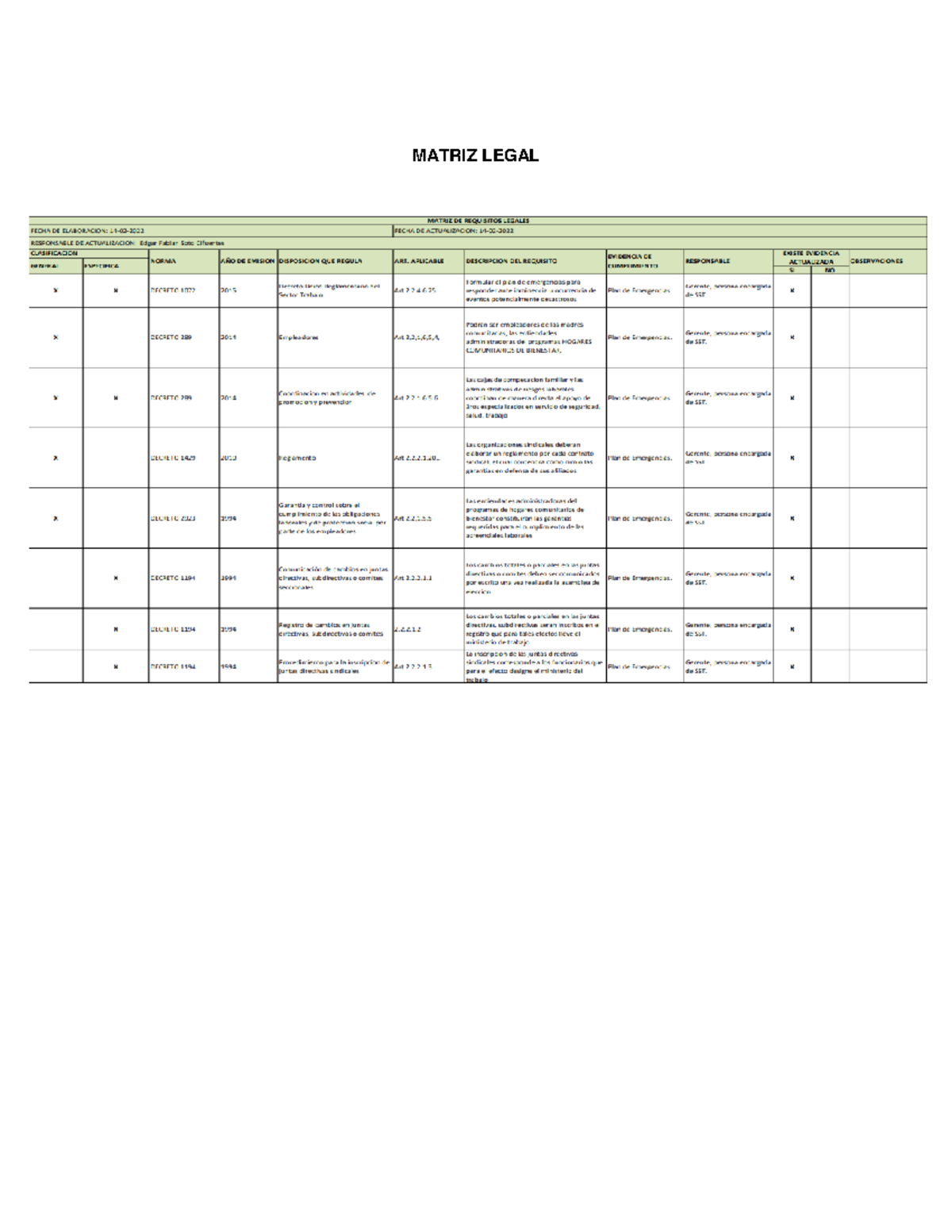 Matriz Legal - sociales - MATRIZ LEGAL - Studocu