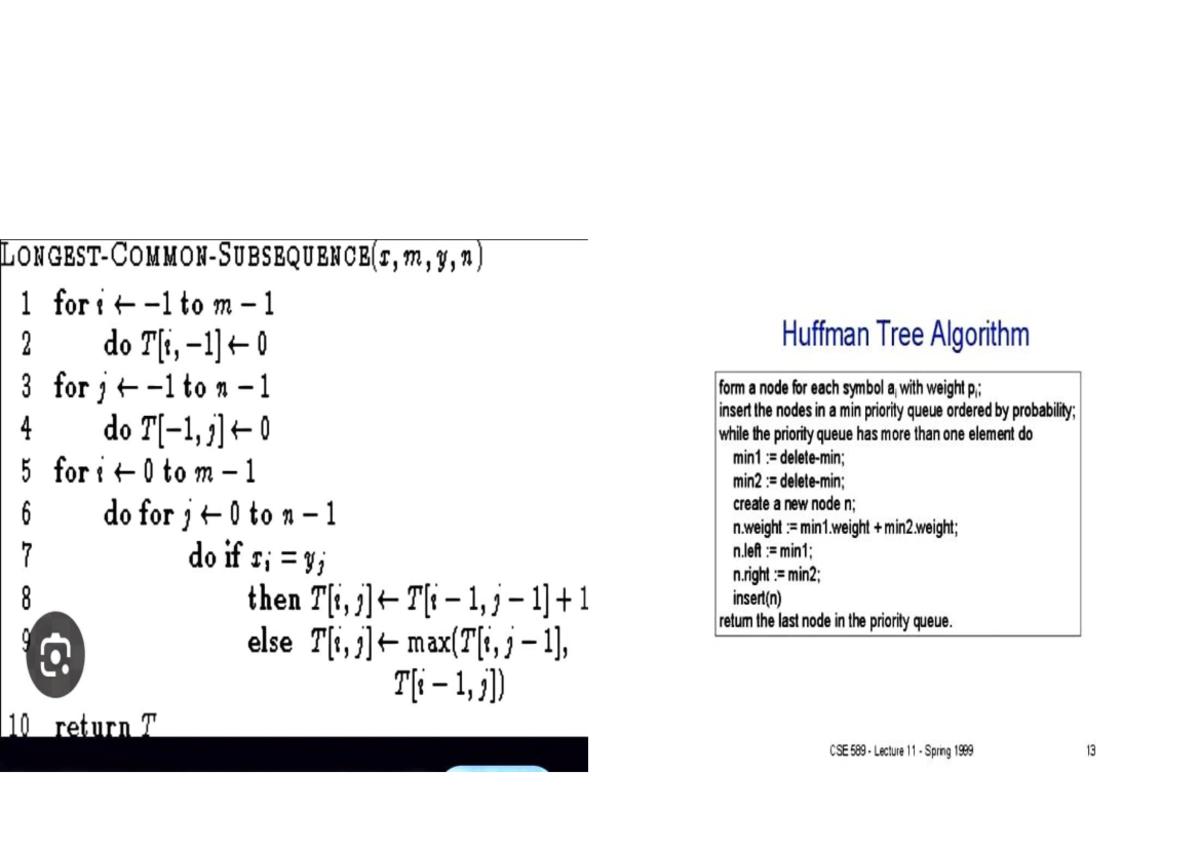 DAA Algorithms SEM 4 CSE - 1 for i 1 to m 1 2 do Huffman Tree Algorithm ...