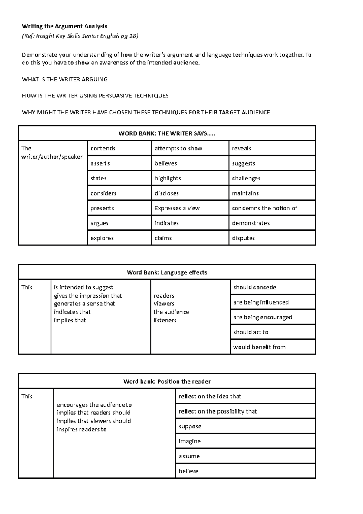 Phrases to write argument analysis - Writing the Argument Analysis (Ref ...