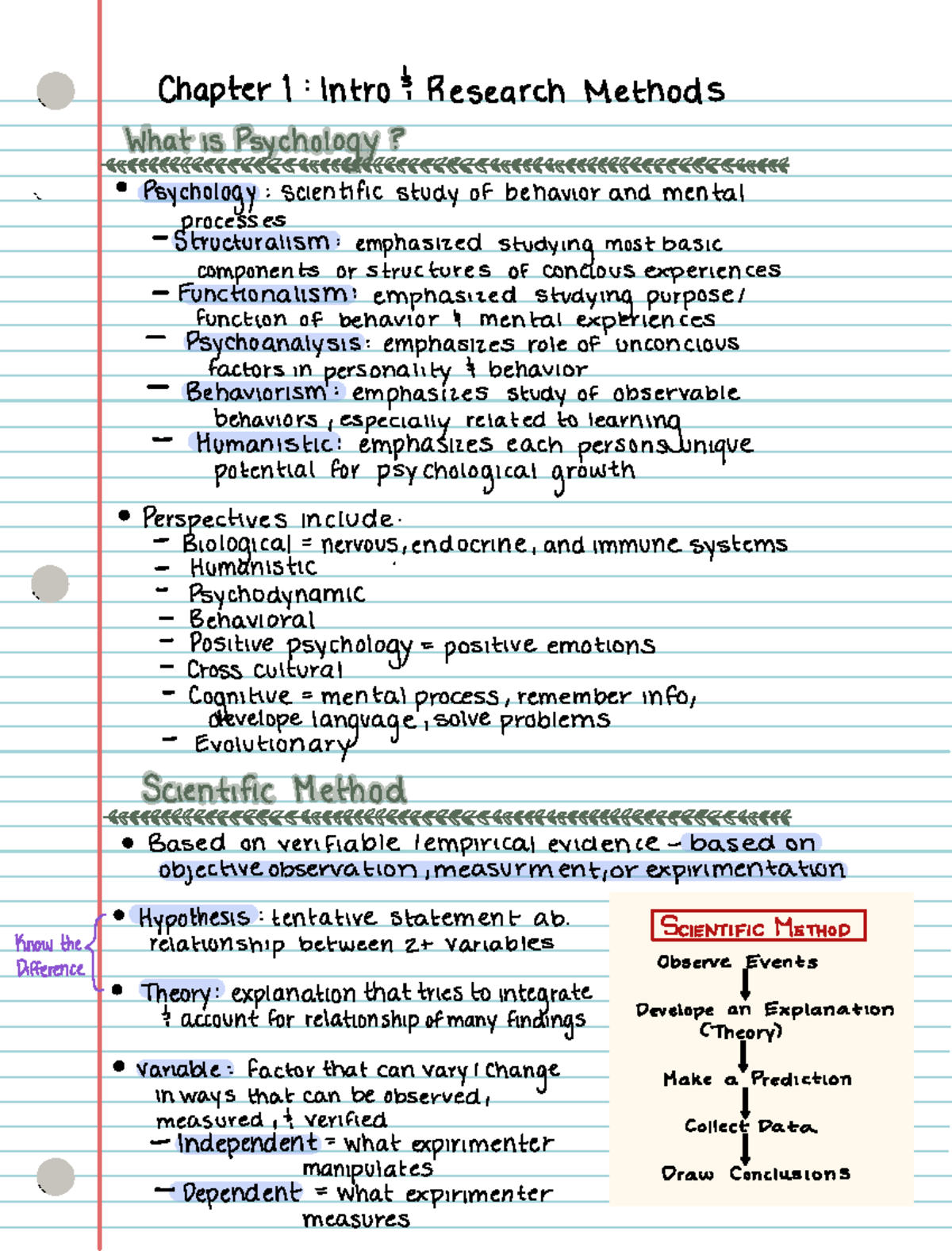 Chapter 1 Review - asdkjjklads - Chapter 1 intro Research Methods What ...
