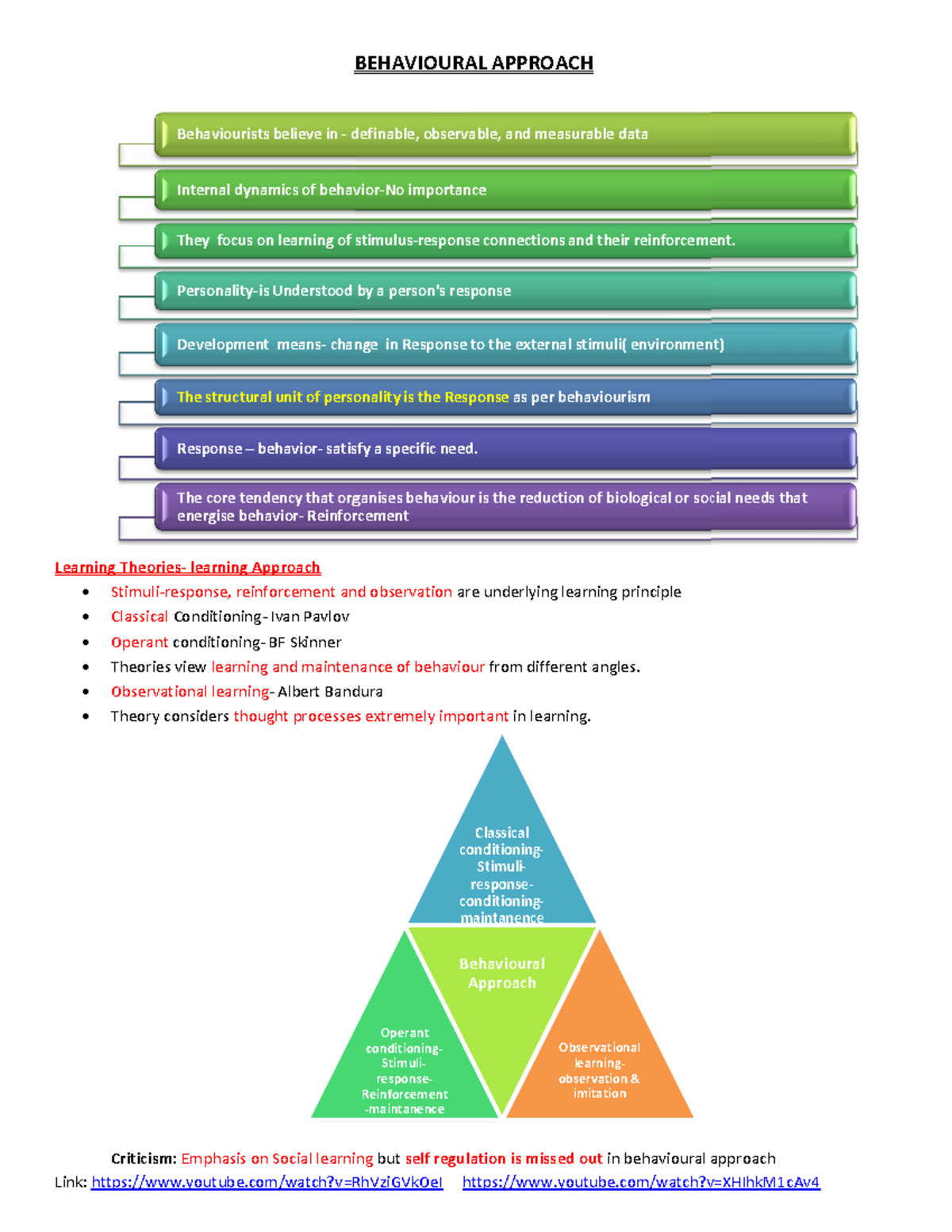 Behavioural,Cultural,Humanistic perspectine- Personality - BEHAVIOURAL ...