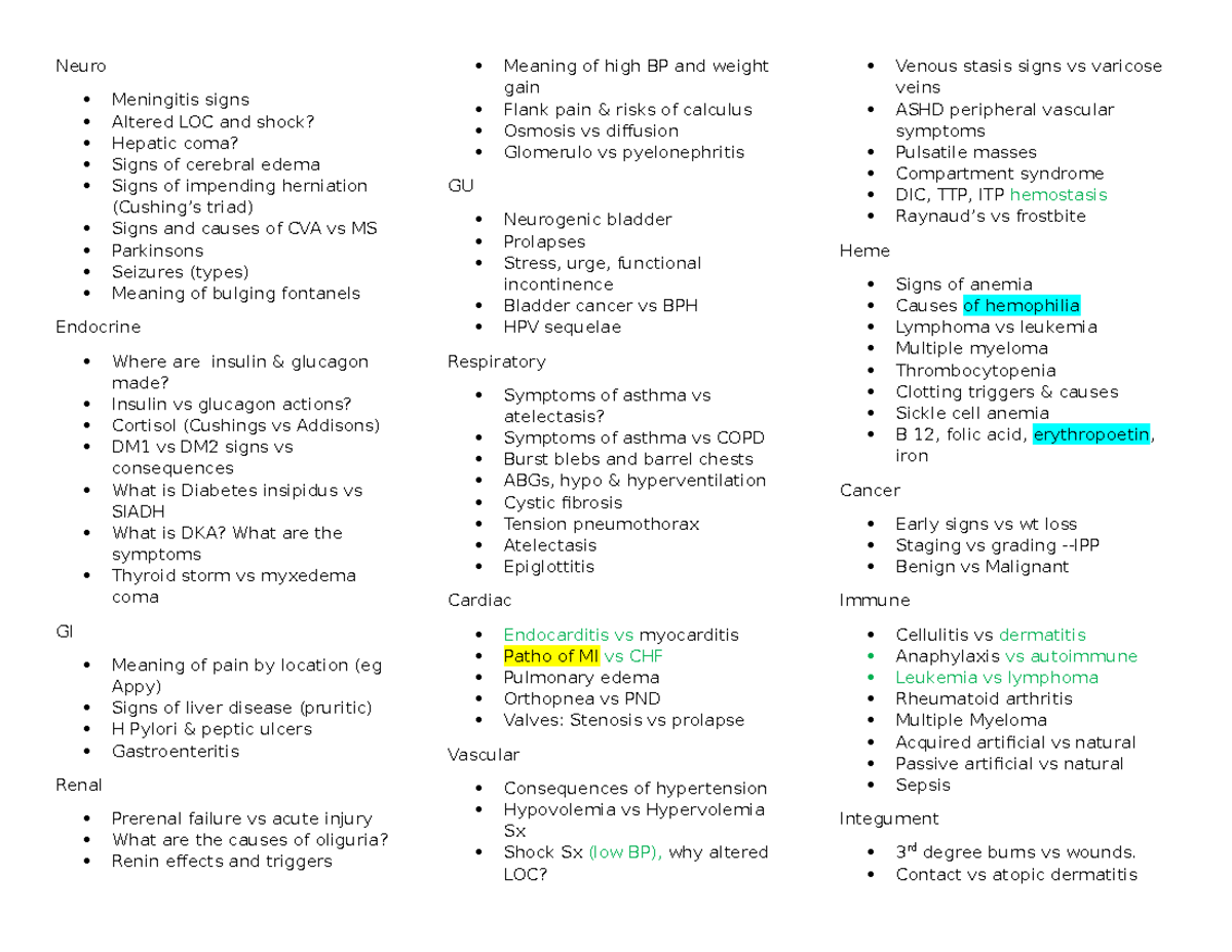 Patho review points UDV - Neuro Meningitis signs Altered LOC and shock ...