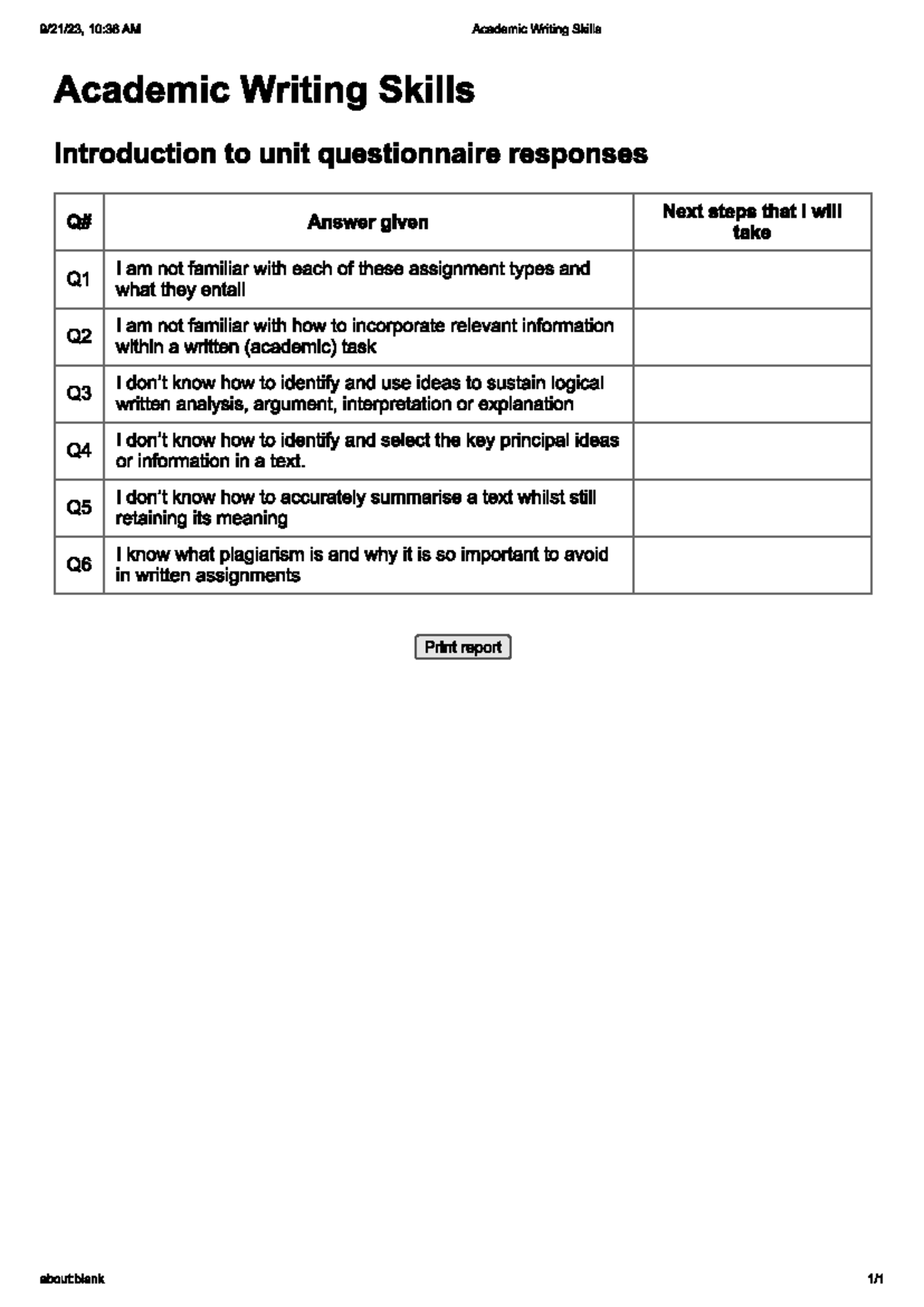Learndirect academic wrinting skills - 10:36 AM Academic Writing Skills ...