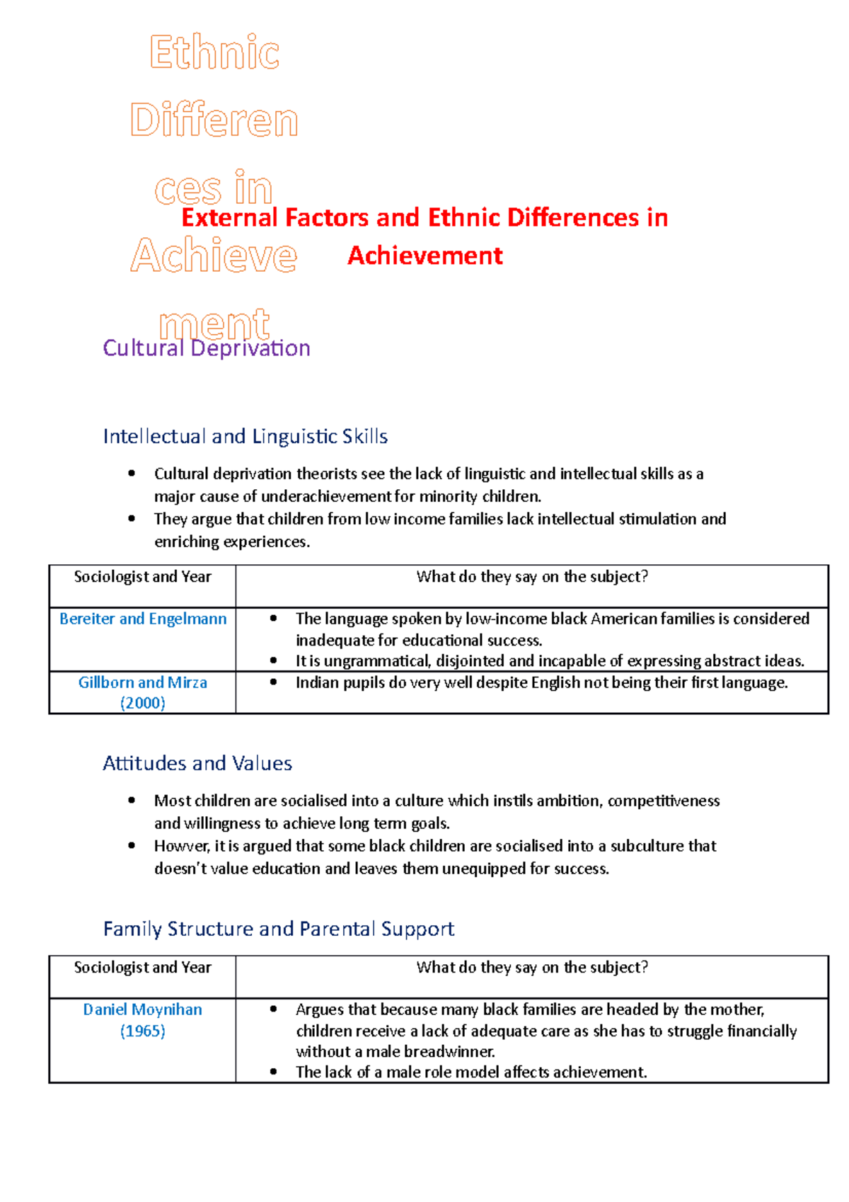 Ethnic Differences In Achievement - External Factors and Ethnic ...