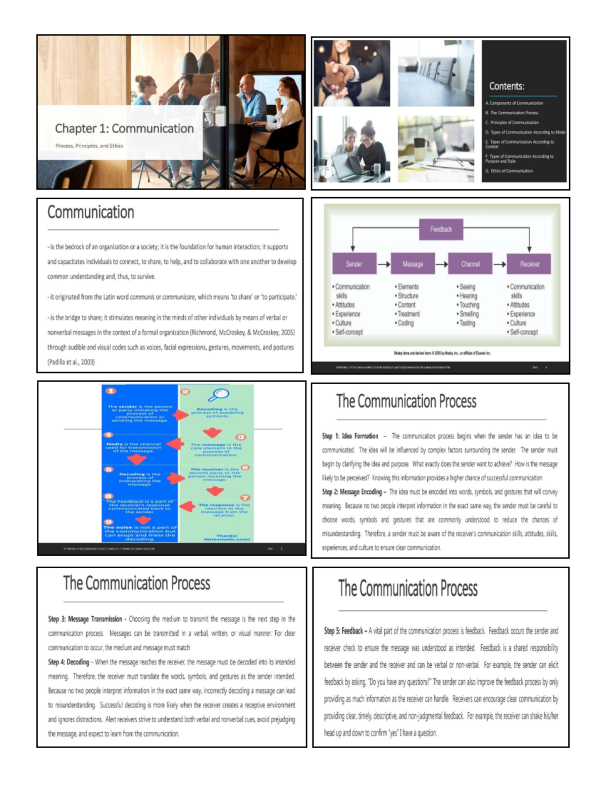 Chapter 1 Print - All about the types of communication. - Purposive ...