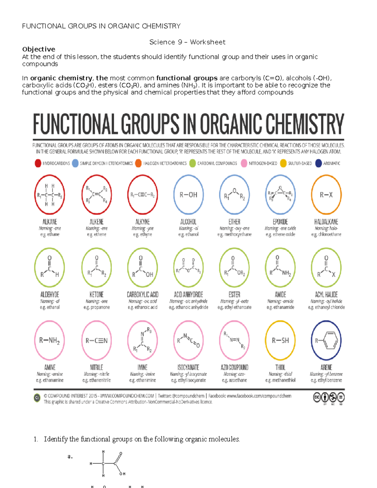Functional Groups in Organic Chemistry - FUNCTIONAL GROUPS IN ORGANIC ...