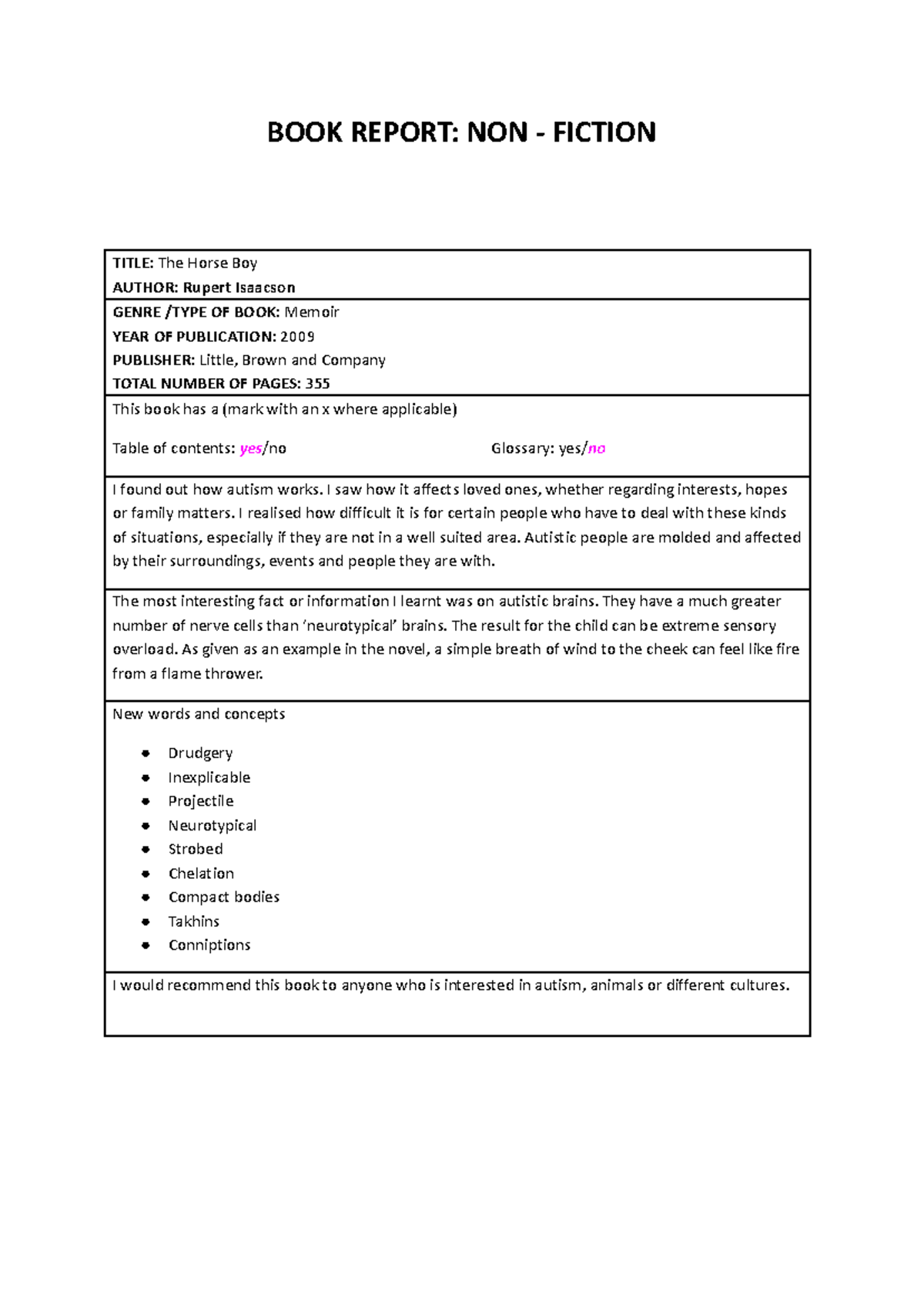 BOOK Report NON - Fiction - BOOK REPORT: NON - FICTION TITLE: The Horse ...