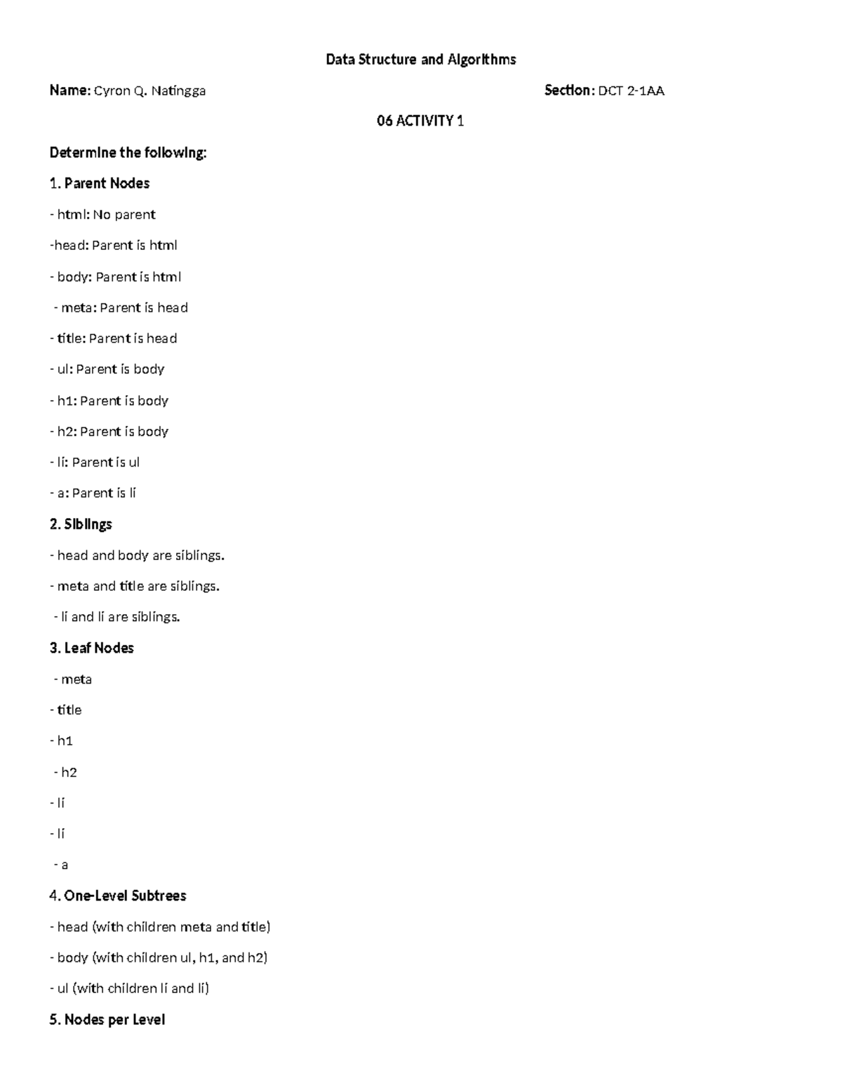Data Structure and Algorithms 06 Activity Natingga midterm - Data ...