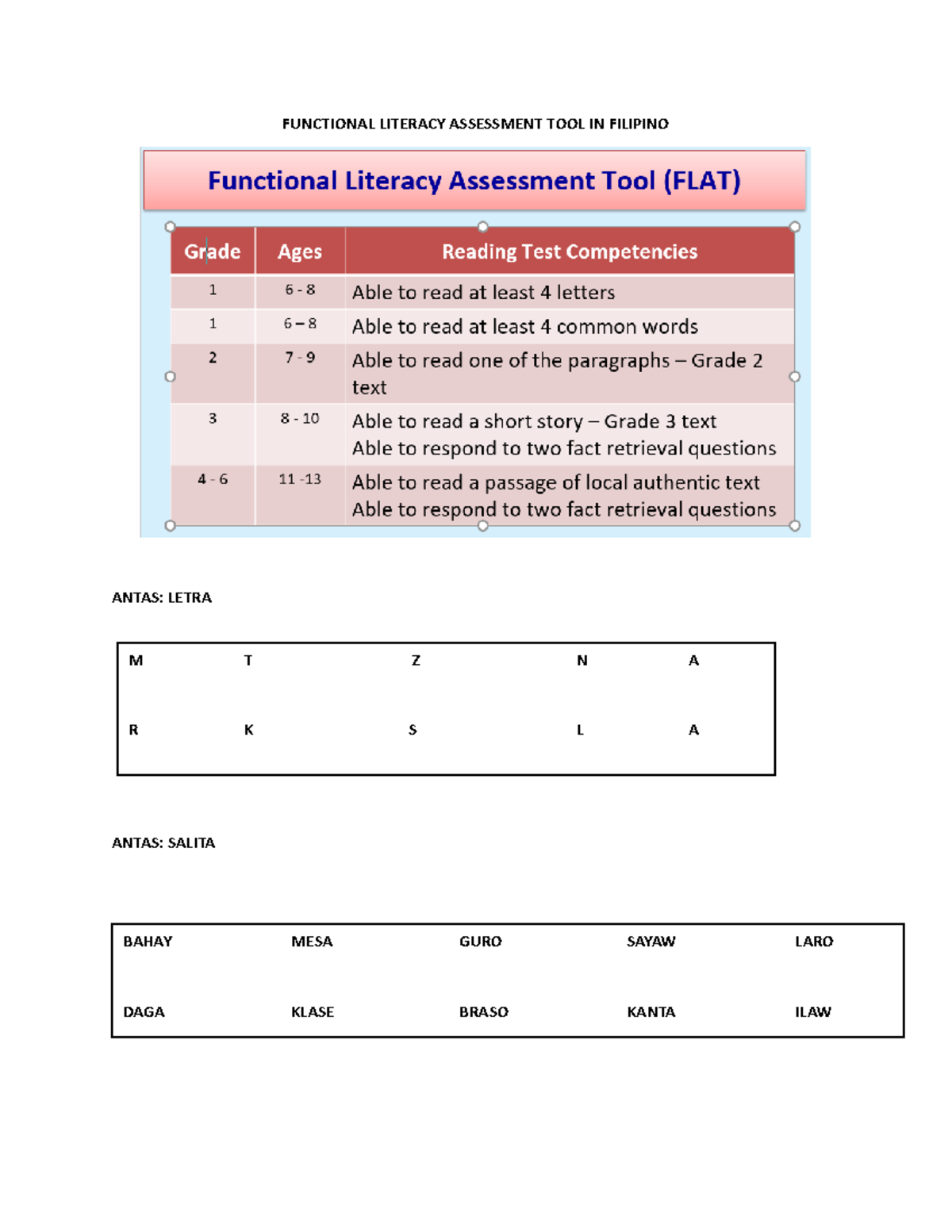 WV Brigada Pagbasa Functional Literacy Assessment Tool PDF 55 OFF