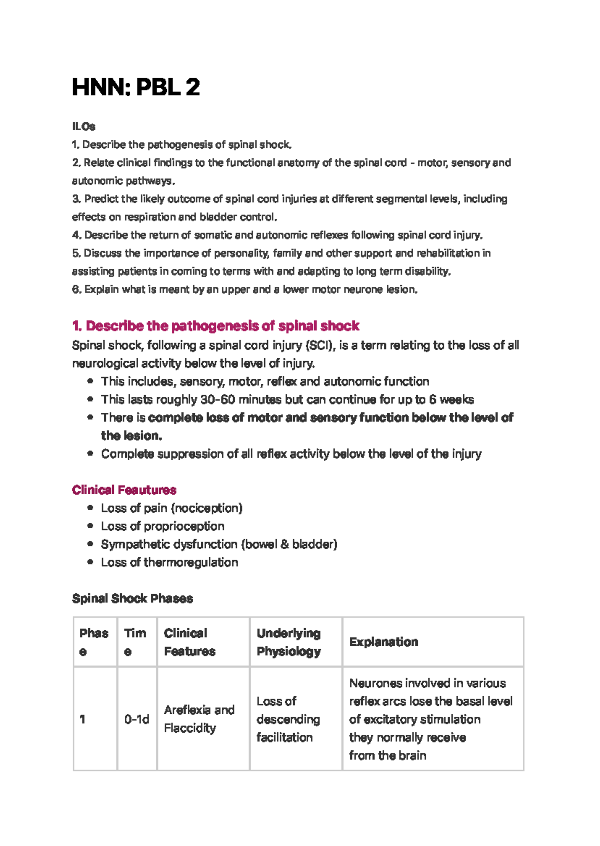 HNN PBL 2 - Head Neck and Neuro PBL2 Summary - H N N : P B L 2 ILOs Describe the pathogenesis of ...