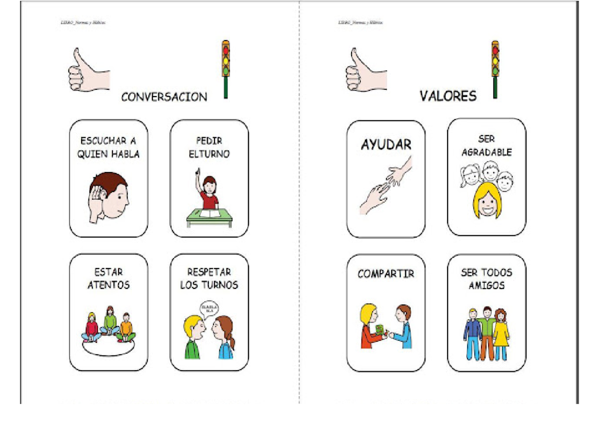 Apoyo visuales 2 - Psicopedagogia - Studocu