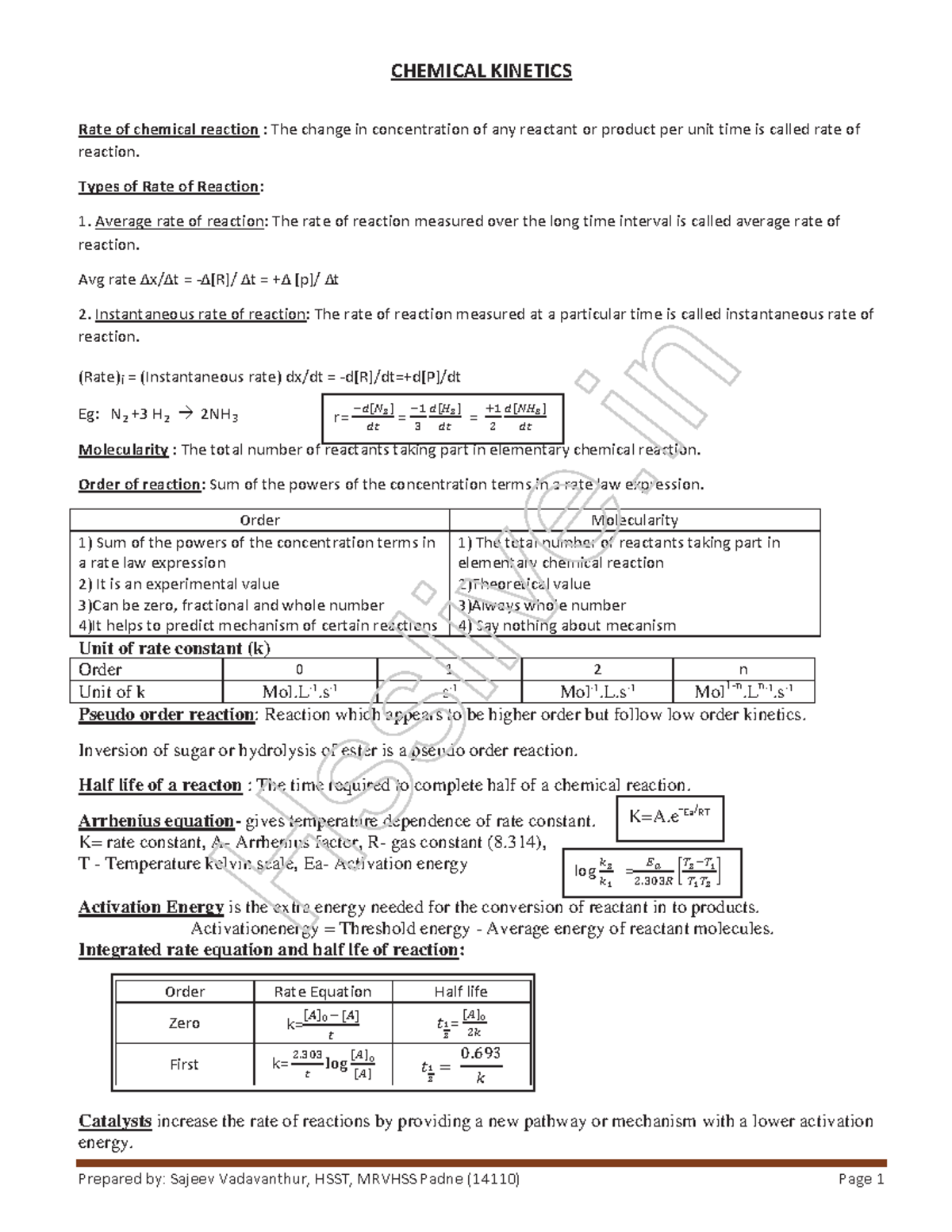 Hsslive-xii-chemistry-chapter-4 chemical kinetic - - Studocu