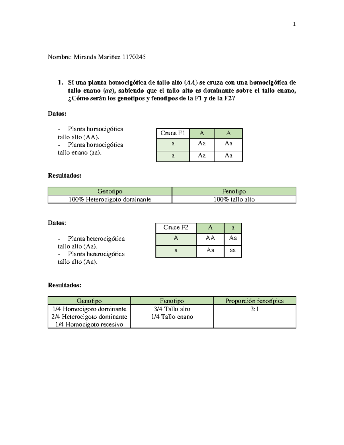 Ejercicios de genetica Mendel Miranda Marinez - Nombre: Miranda Mariñez ...