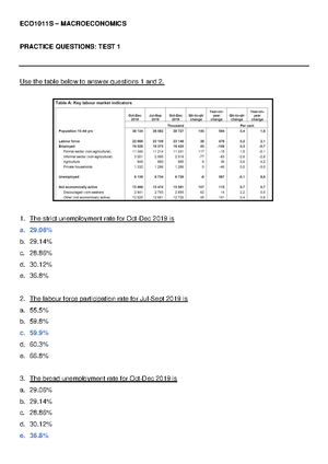 Average product, total product, marginal product - Summarised notes on ...