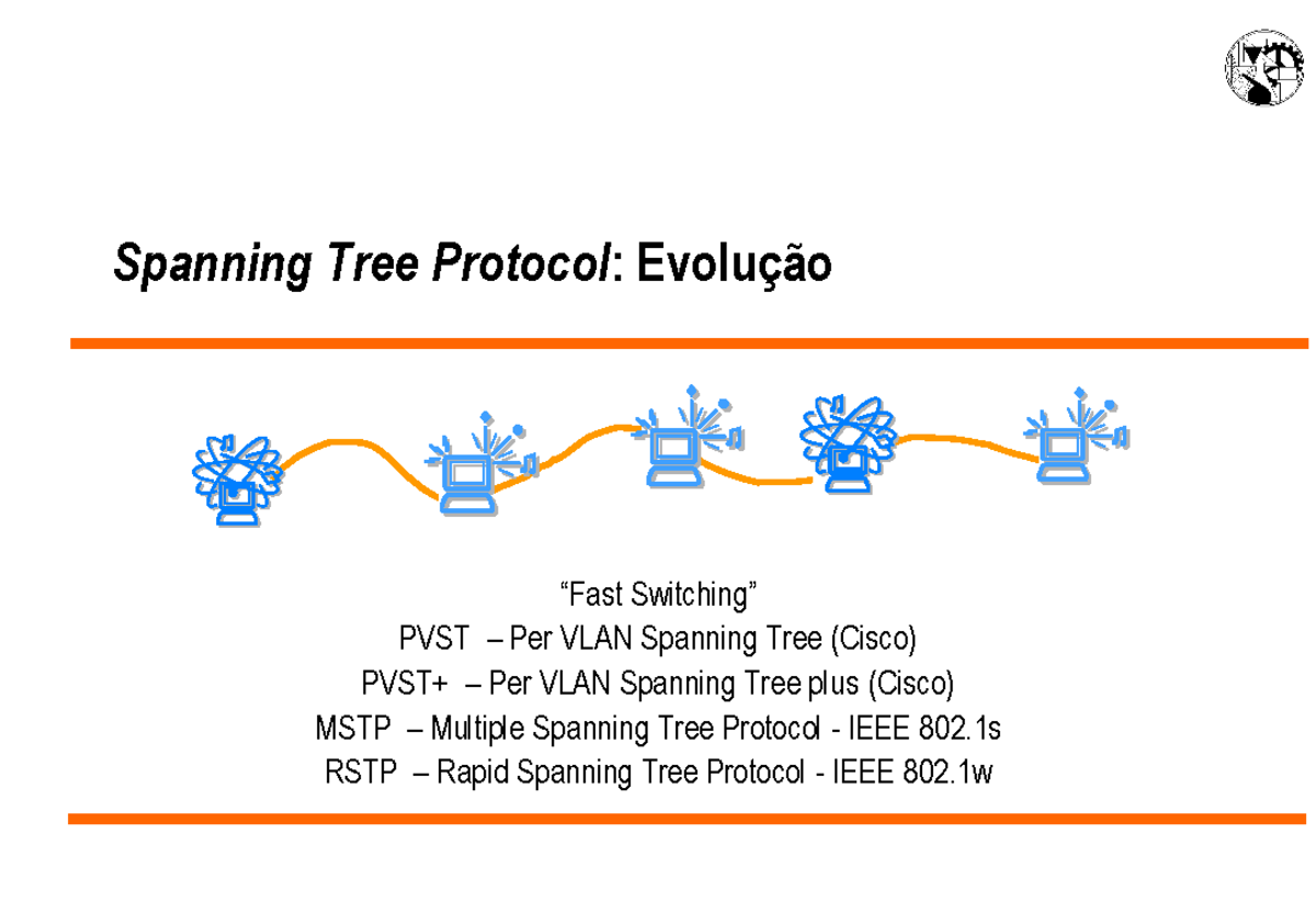 STP Evolucao - RI LEIM - Spanning Tree Protocol : EvoluÁ„o