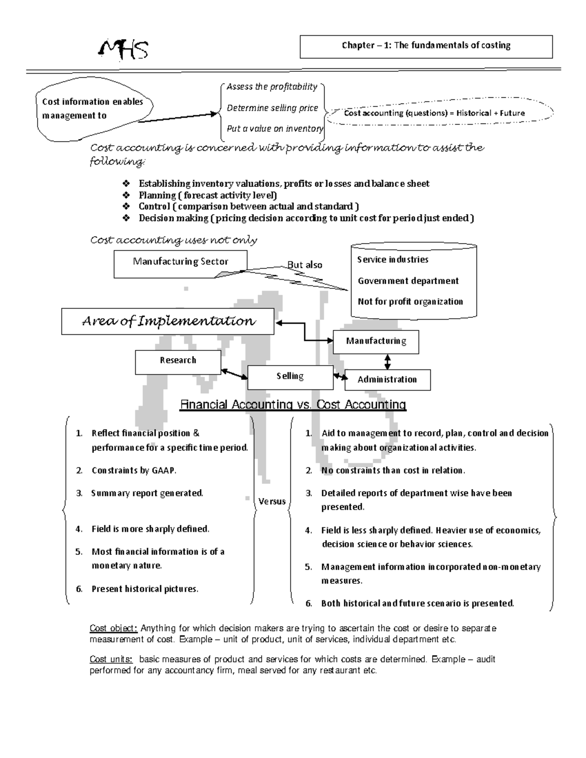 CH 01 - Chapter – 1: The fundamentals of costing Cost accounting is ...