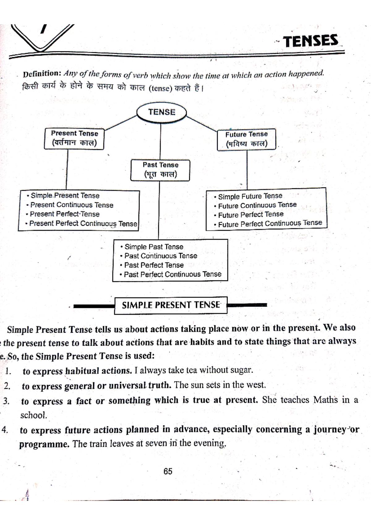 Tense basic chapter - TENSES Definition: Any of the forms of verb which ...