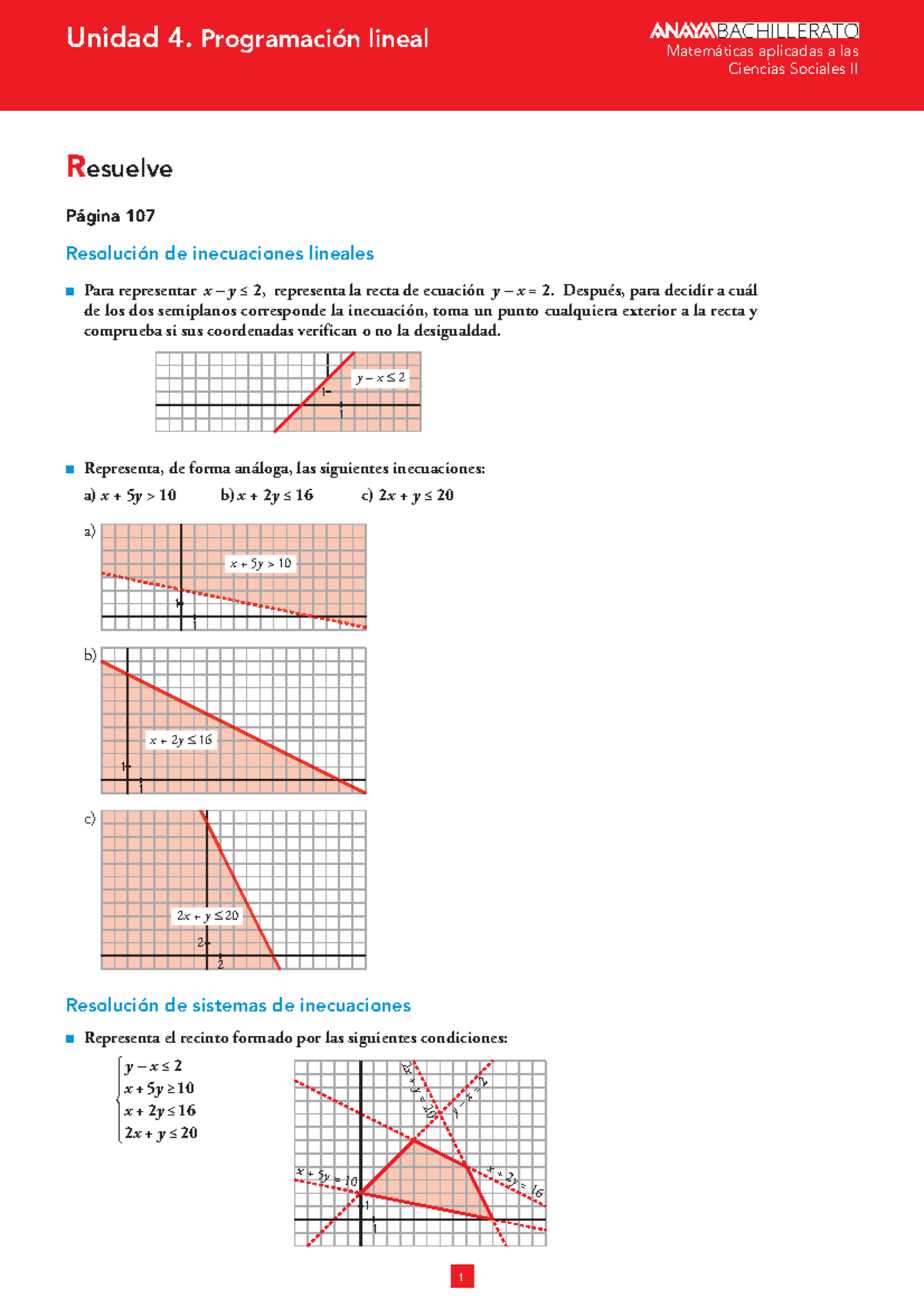 TEMA-4-Programacion-lineal - Unidad 4. Programación lineal Matemáticas aplicadas a las ...