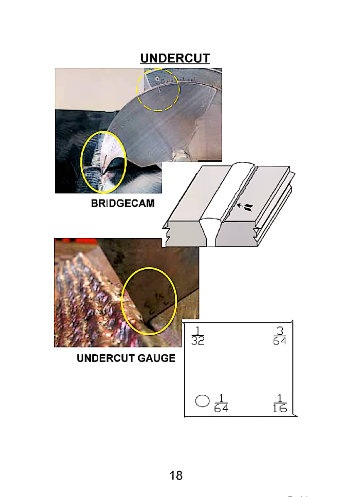 Part B - Welder's Visual Inspection Handbook Visual Inspection ...